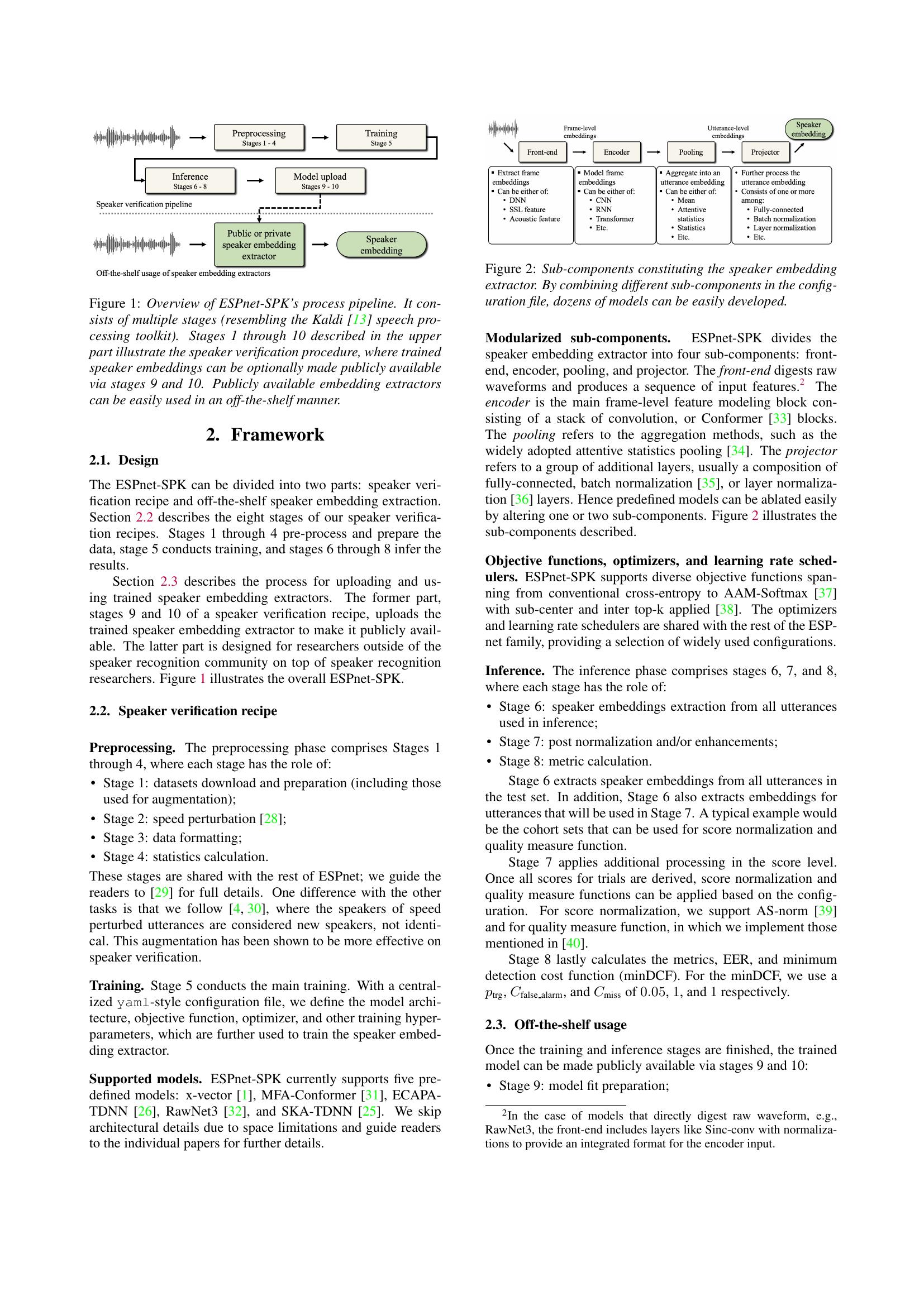 ESPnet-SPK: full pipeline speaker embedding toolkit with reproducible ...