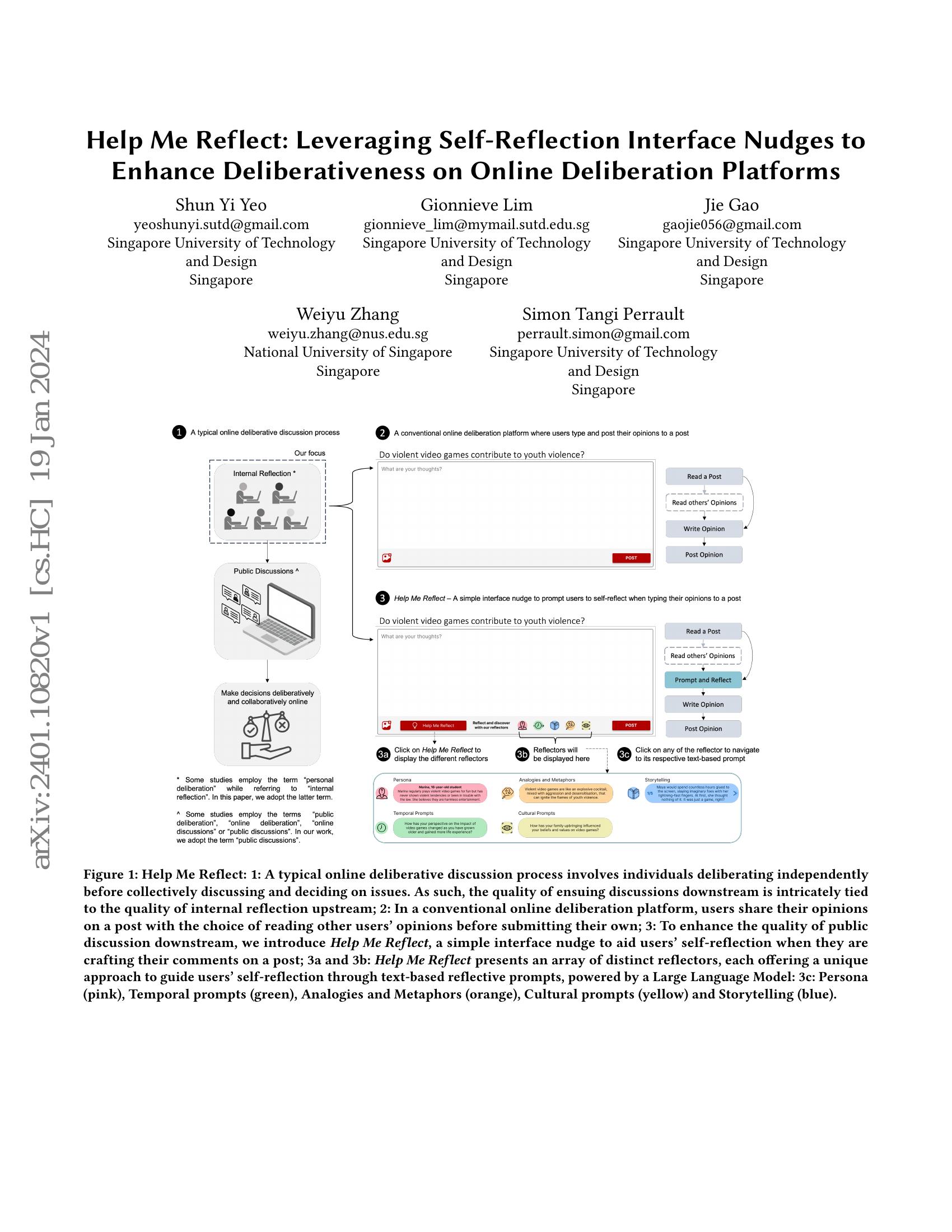 Help Me Reflect: Leveraging Self-Reflection Interface Nudges to Enhance Deliberativeness on ...