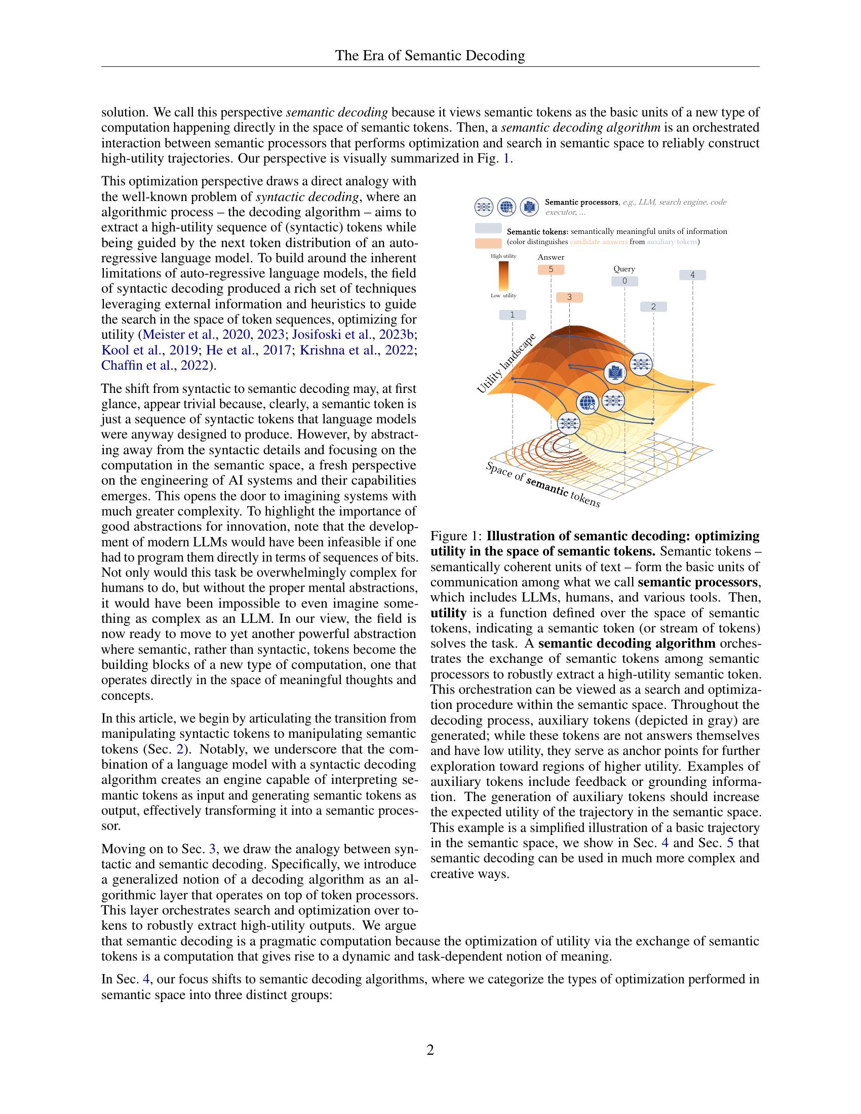 The Era of Semantic Decoding - 智源社区论文