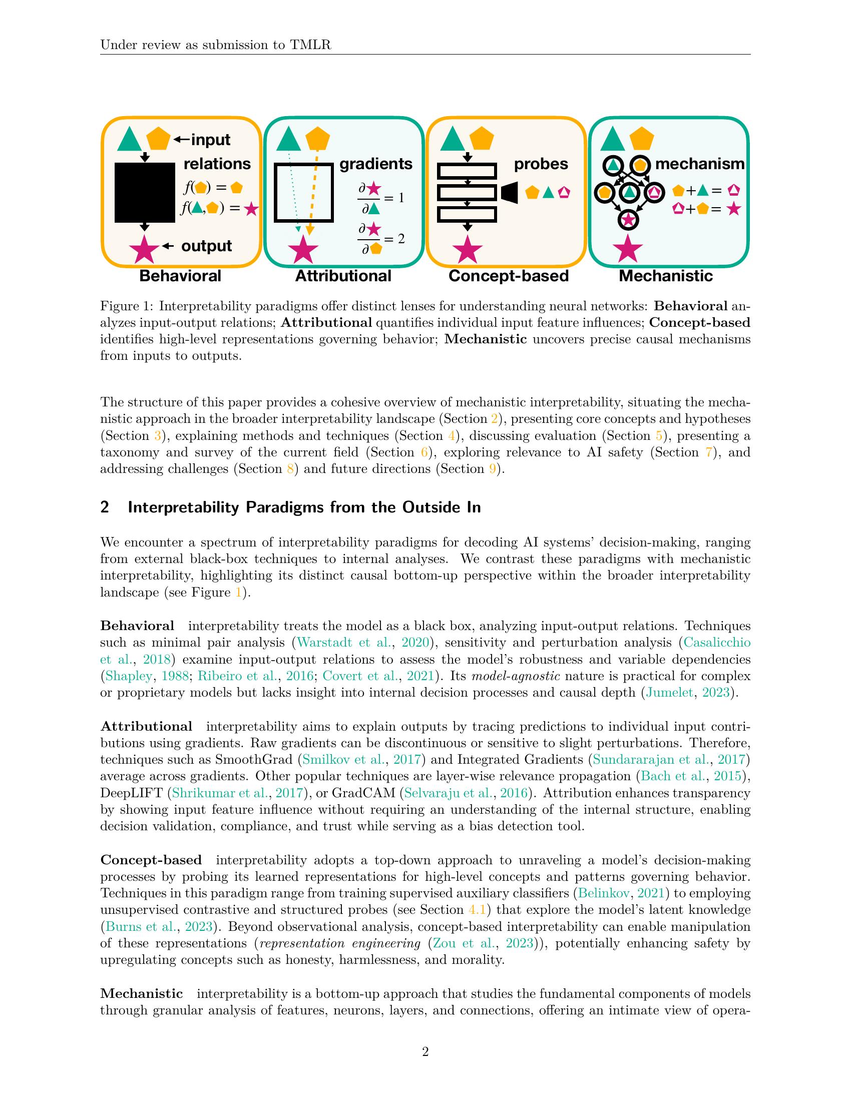 Mechanistic Interpretability for AI Safety -- A Review - 智源社区论文