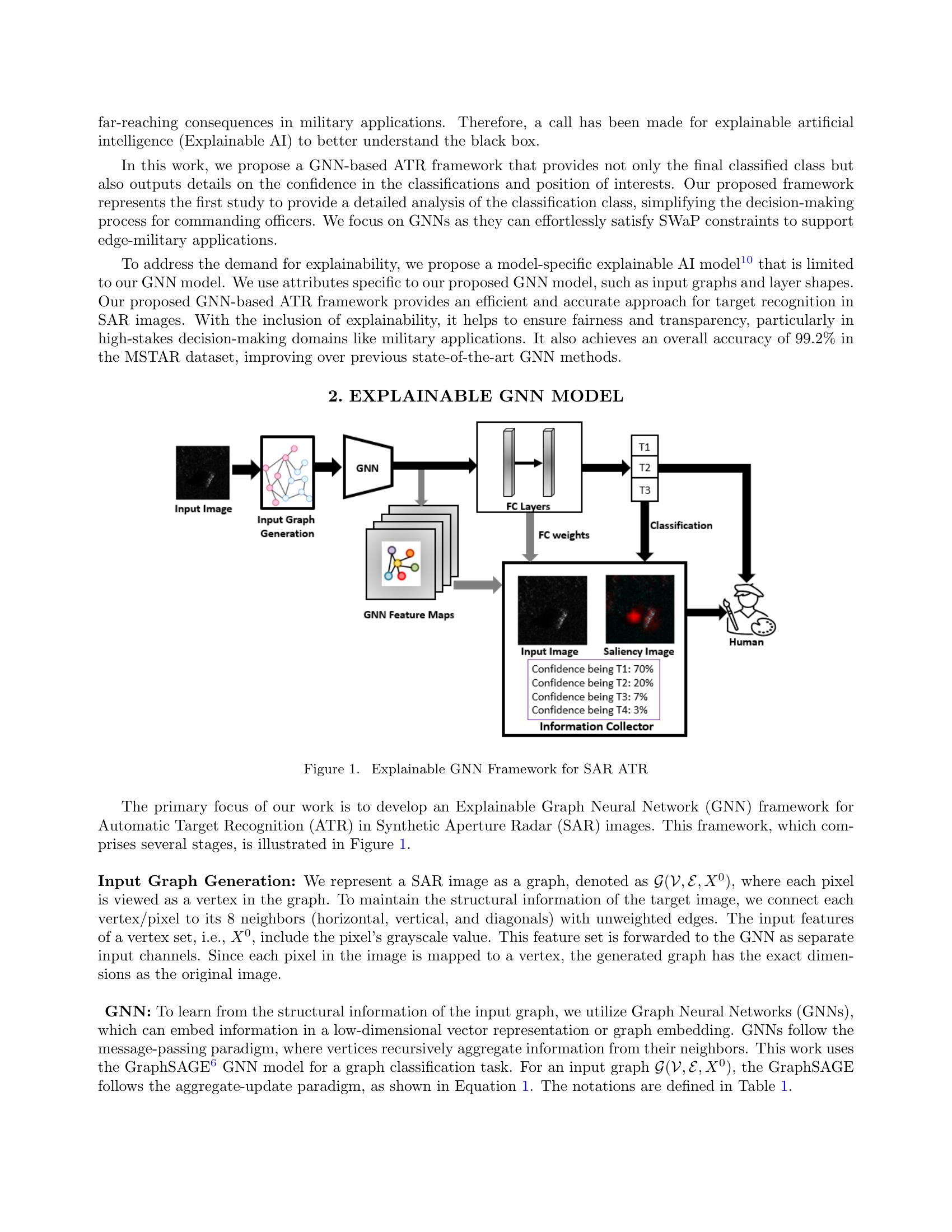 PAHD: Perception-Action based Human Decision Making using Explainable ...