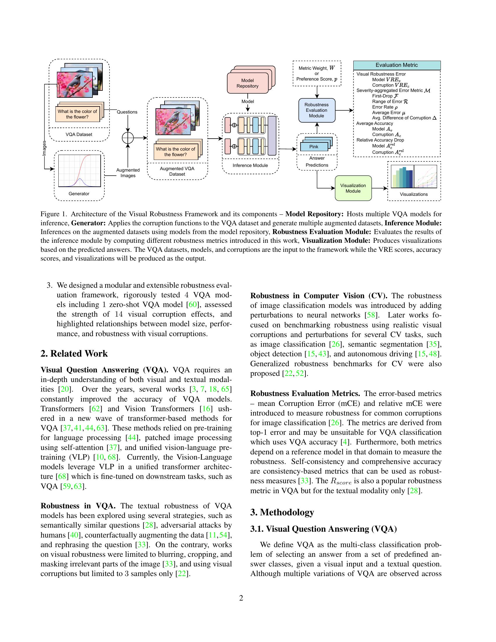 Visual Robustness Benchmark for Visual Question Answering (VQA) - 智源社区论文