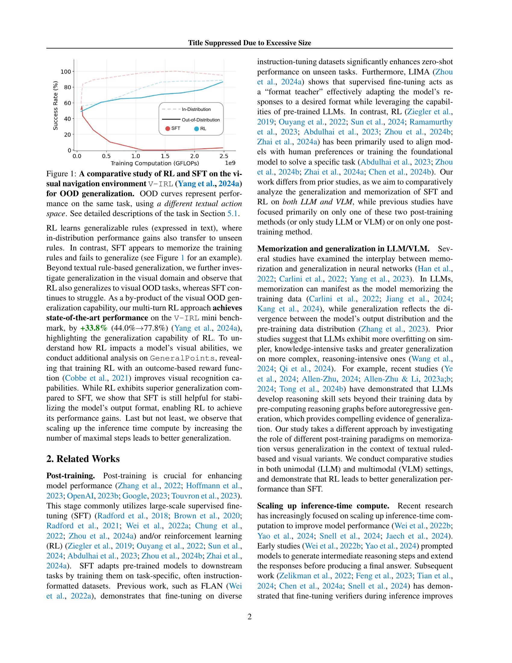 SFT Memorizes, RL Generalizes: A Comparative Study of Foundation Model Post-training - 智源社区论文