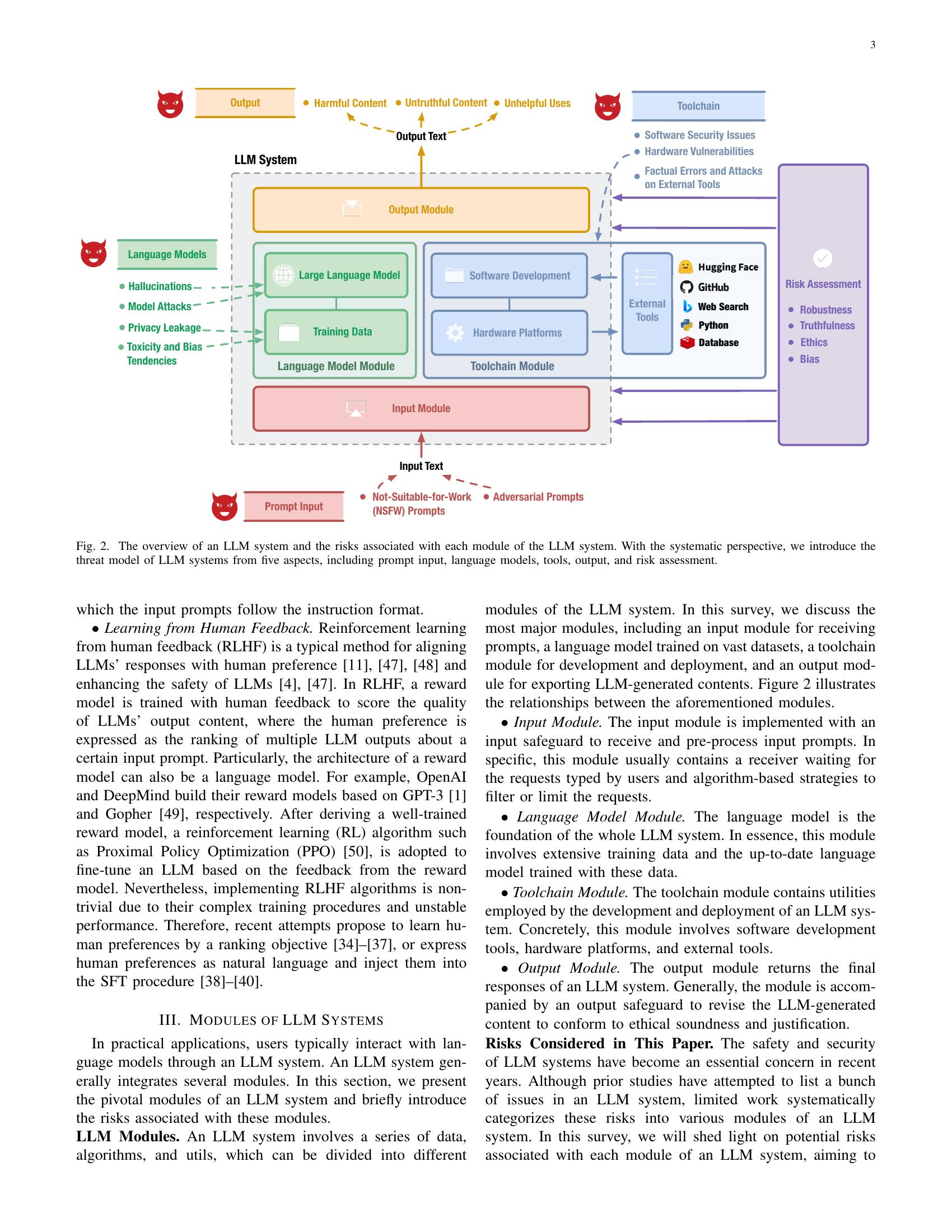 Risk Taxonomy, Mitigation, and Assessment Benchmarks of Large Language Model Systems - 智源社区论文