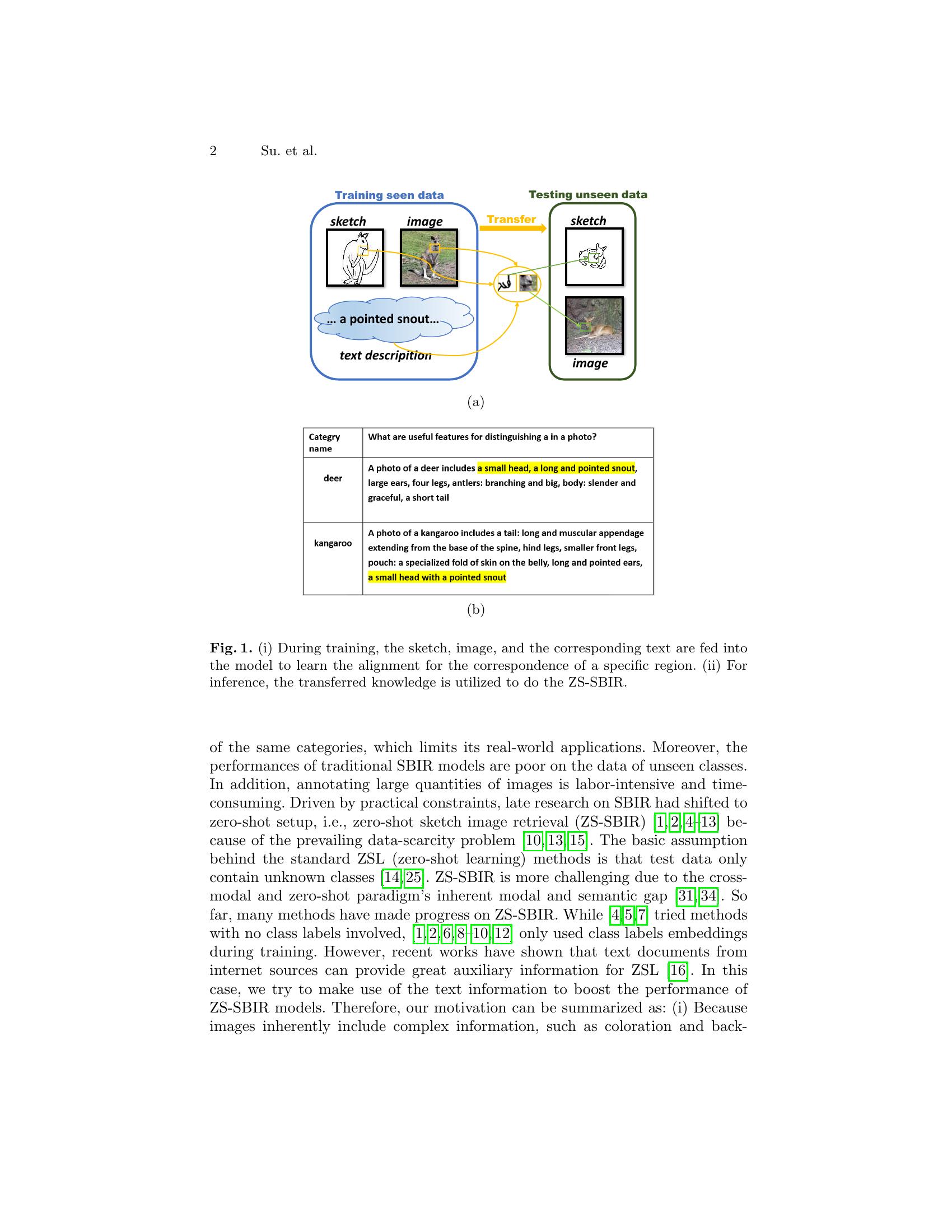 Cross-Modal Attention Alignment Network with Auxiliary Text Description for zero-shot sketch ...