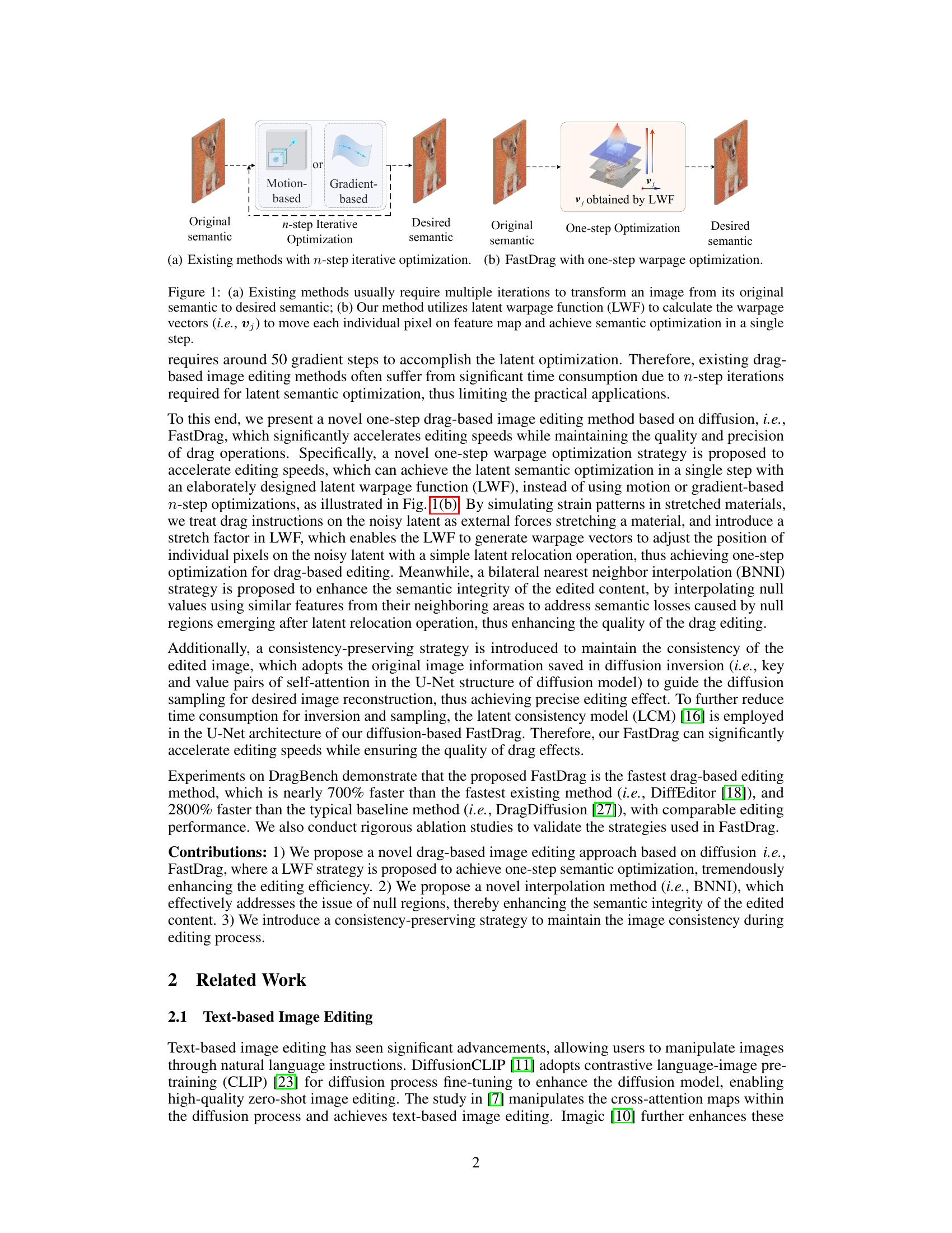 FastDrag: Manipulate Anything in One Step - 智源社区论文
