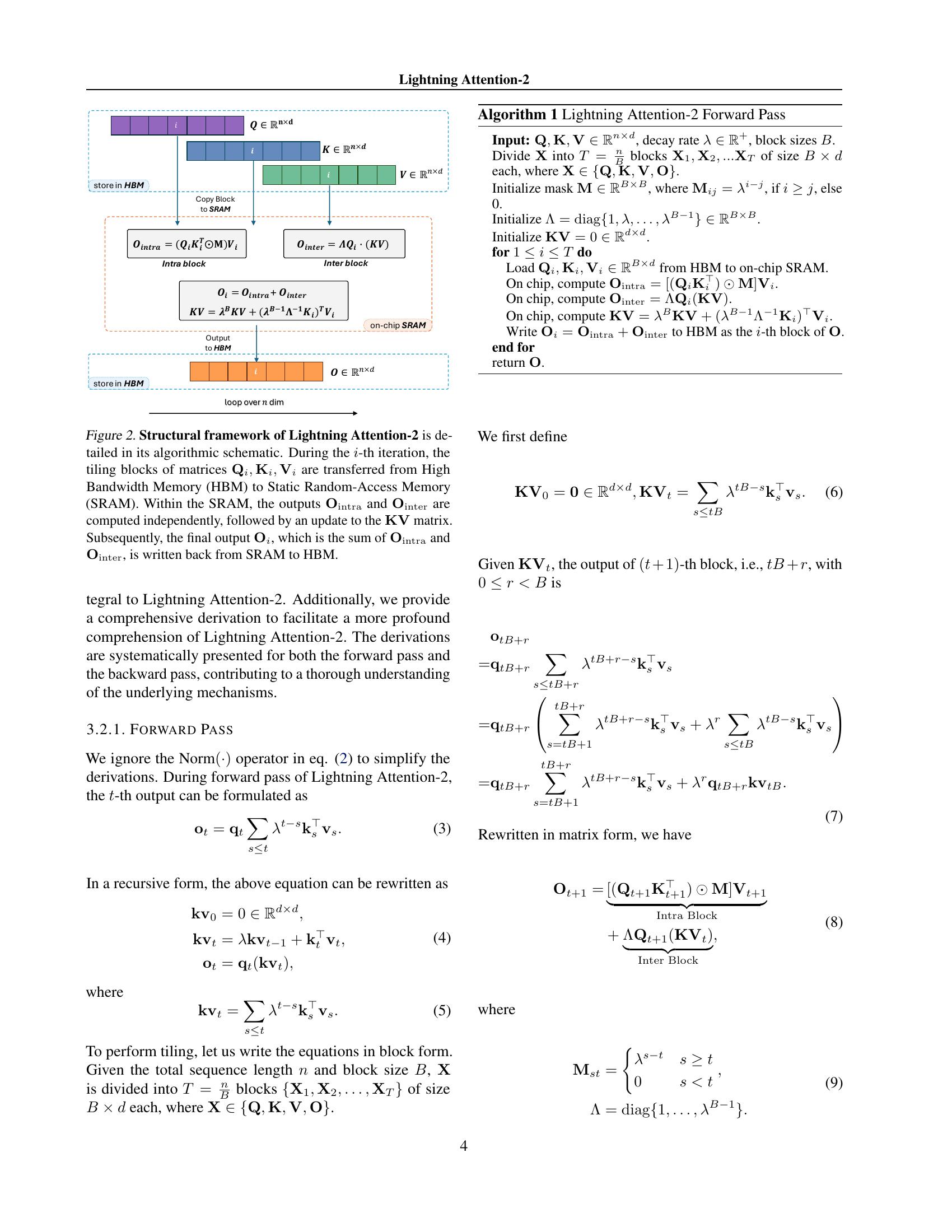 Lightning Attention-2: A Free Lunch for Handling Unlimited Sequence ...
