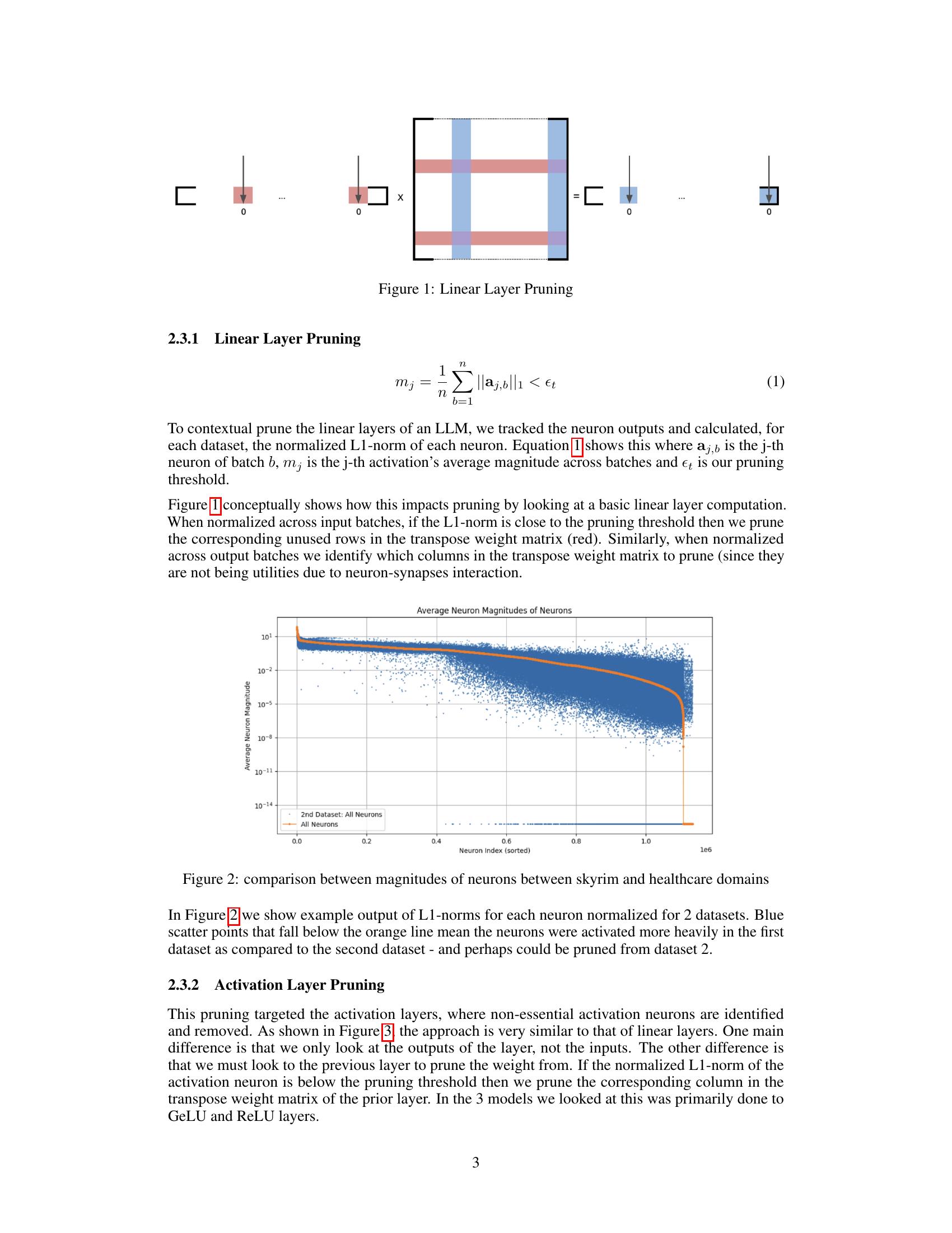 Mini-GPTs: Efficient Large Language Models through Contextual Pruning - 智源社区论文