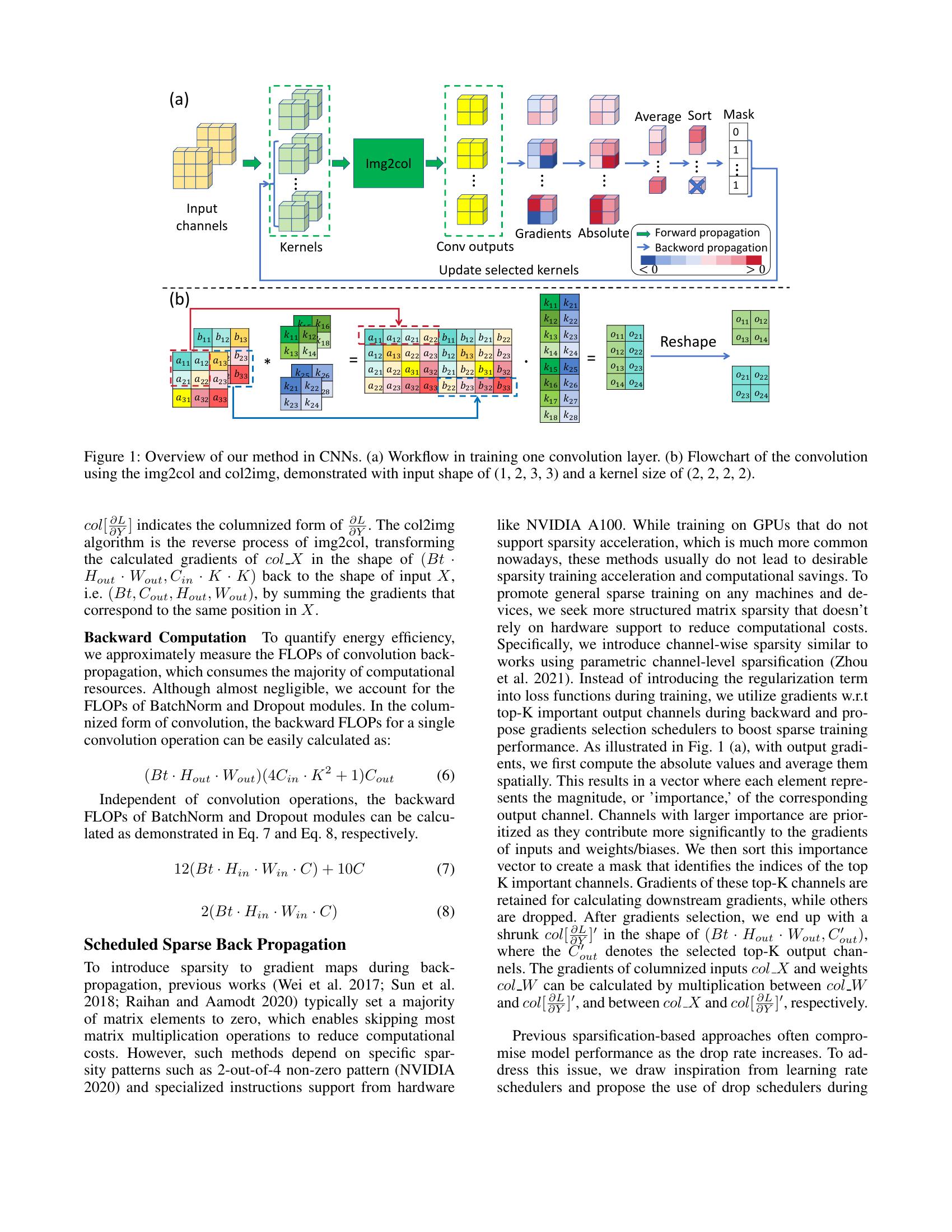 ssProp: Energy-Efficient Training for Convolutional Neural Networks with Scheduled Sparse Back ...