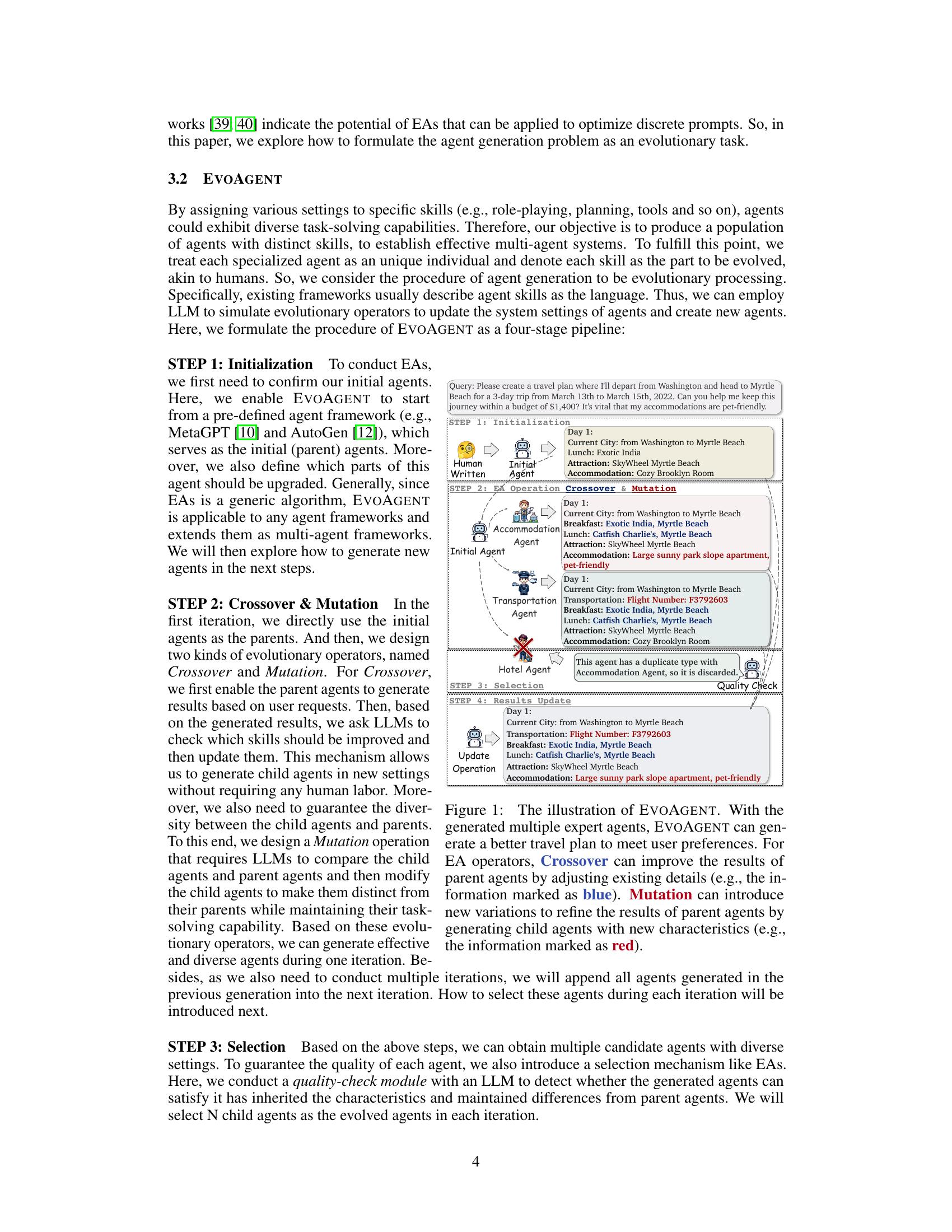 EvoAgent: Towards Automatic Multi-Agent Generation via Evolutionary Algorithms - 智源社区论文