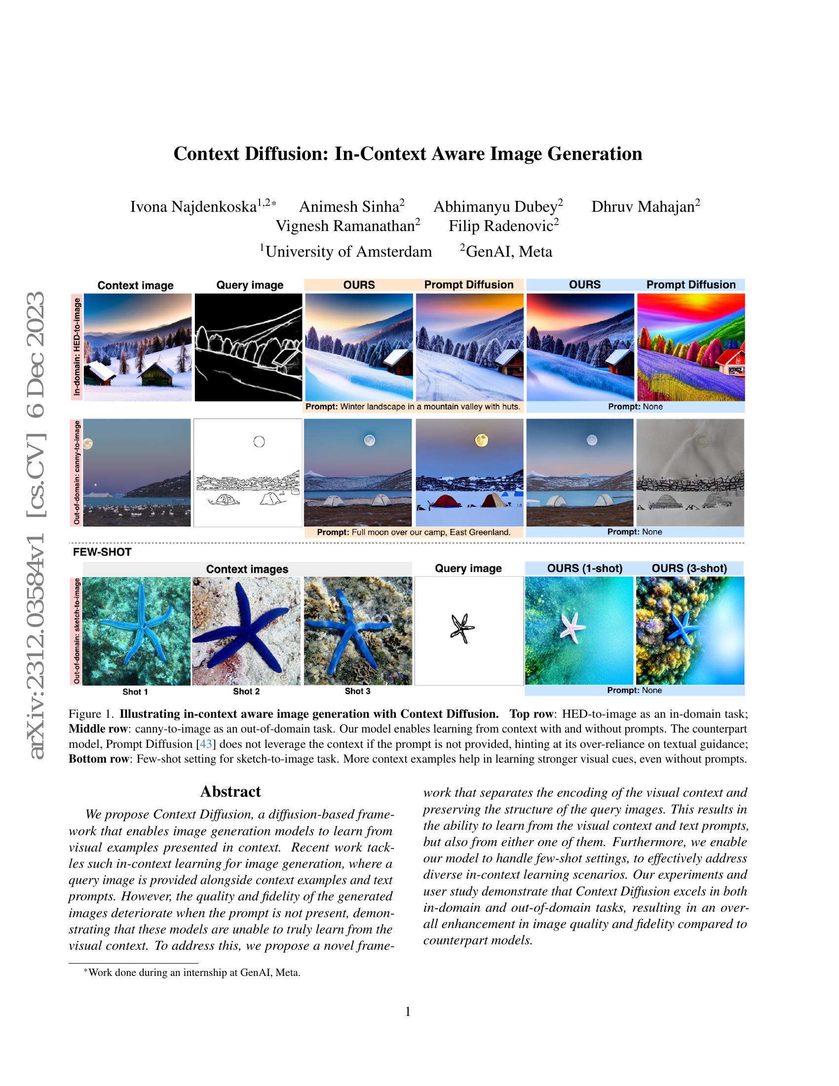 Context Diffusion: In-Context Aware Image Generation - 智源社区论文