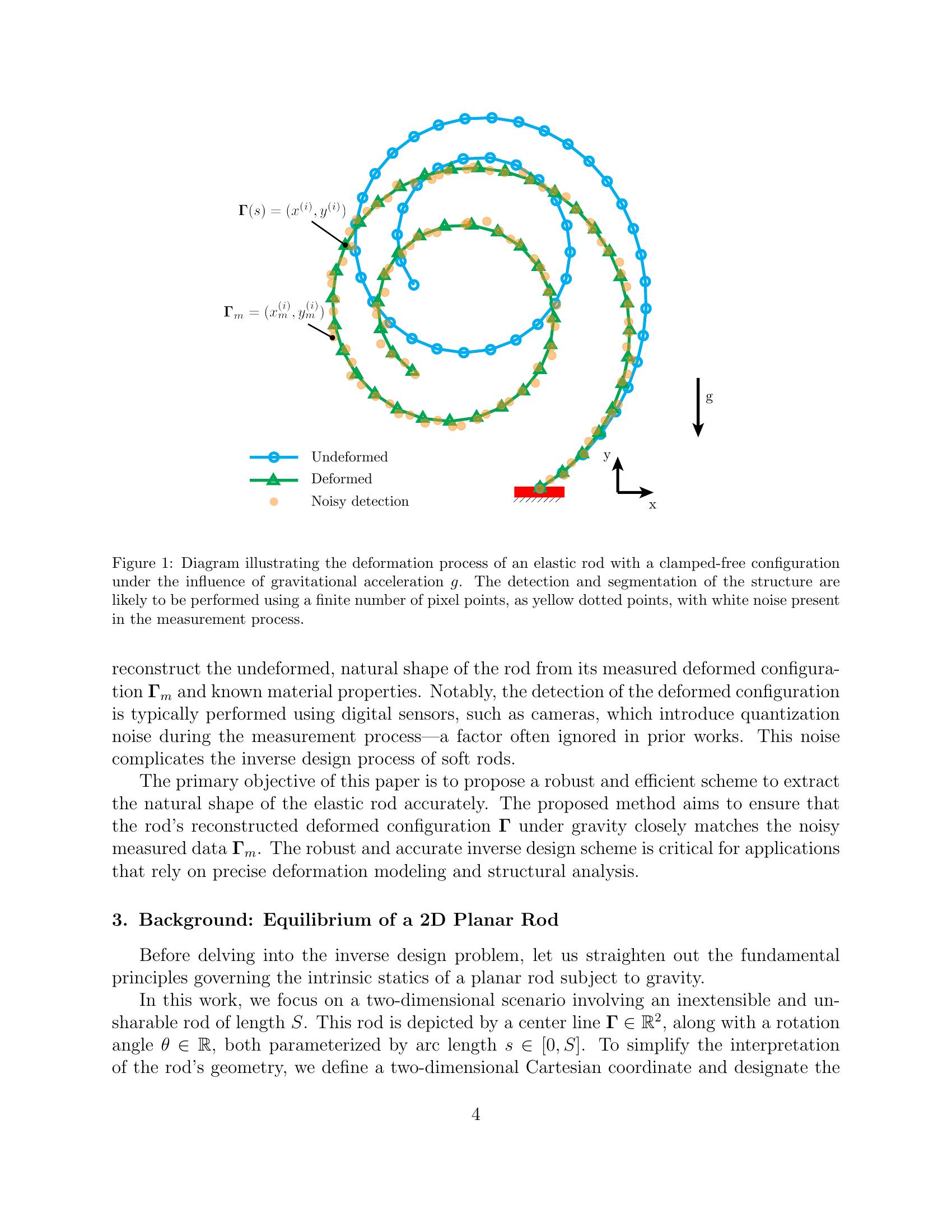 Inverse Design of Planar Clamped-Free Elastic Rods from Noisy Data - 智源社区论文