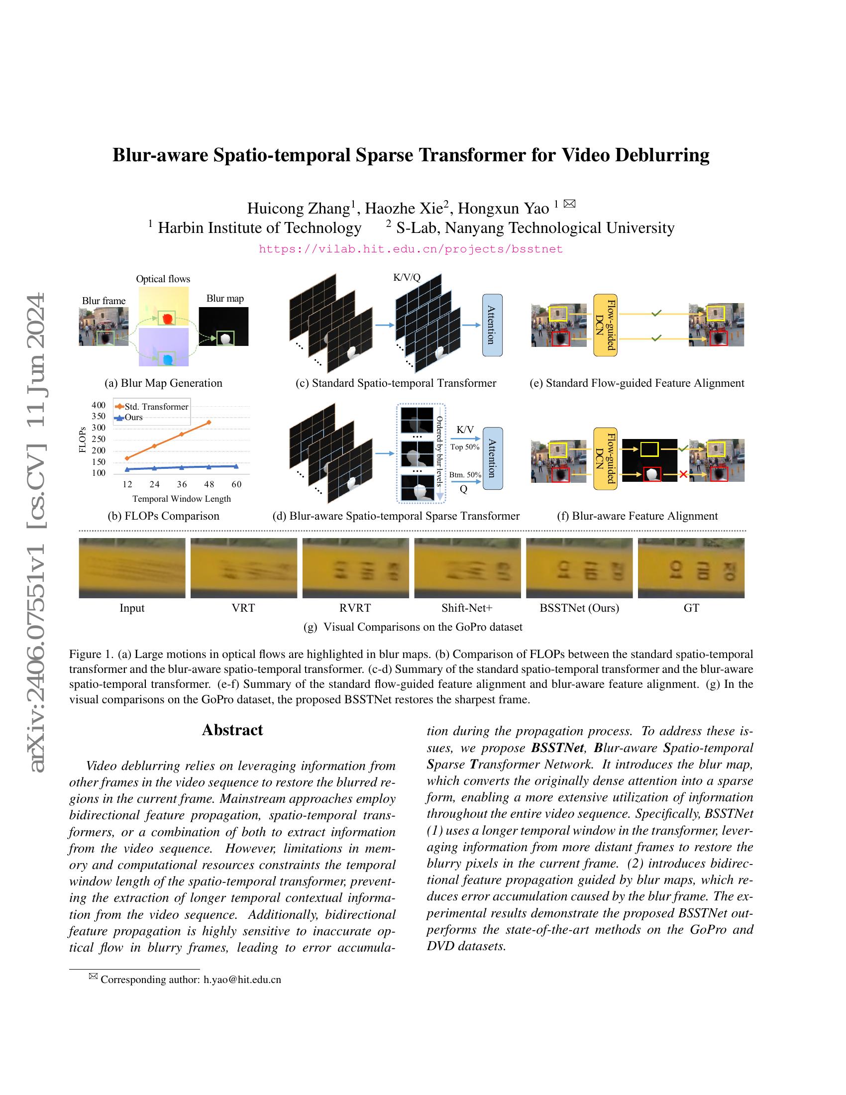 Blur-aware Spatio-temporal Sparse Transformer for Video Deblurring - 智源社区论文