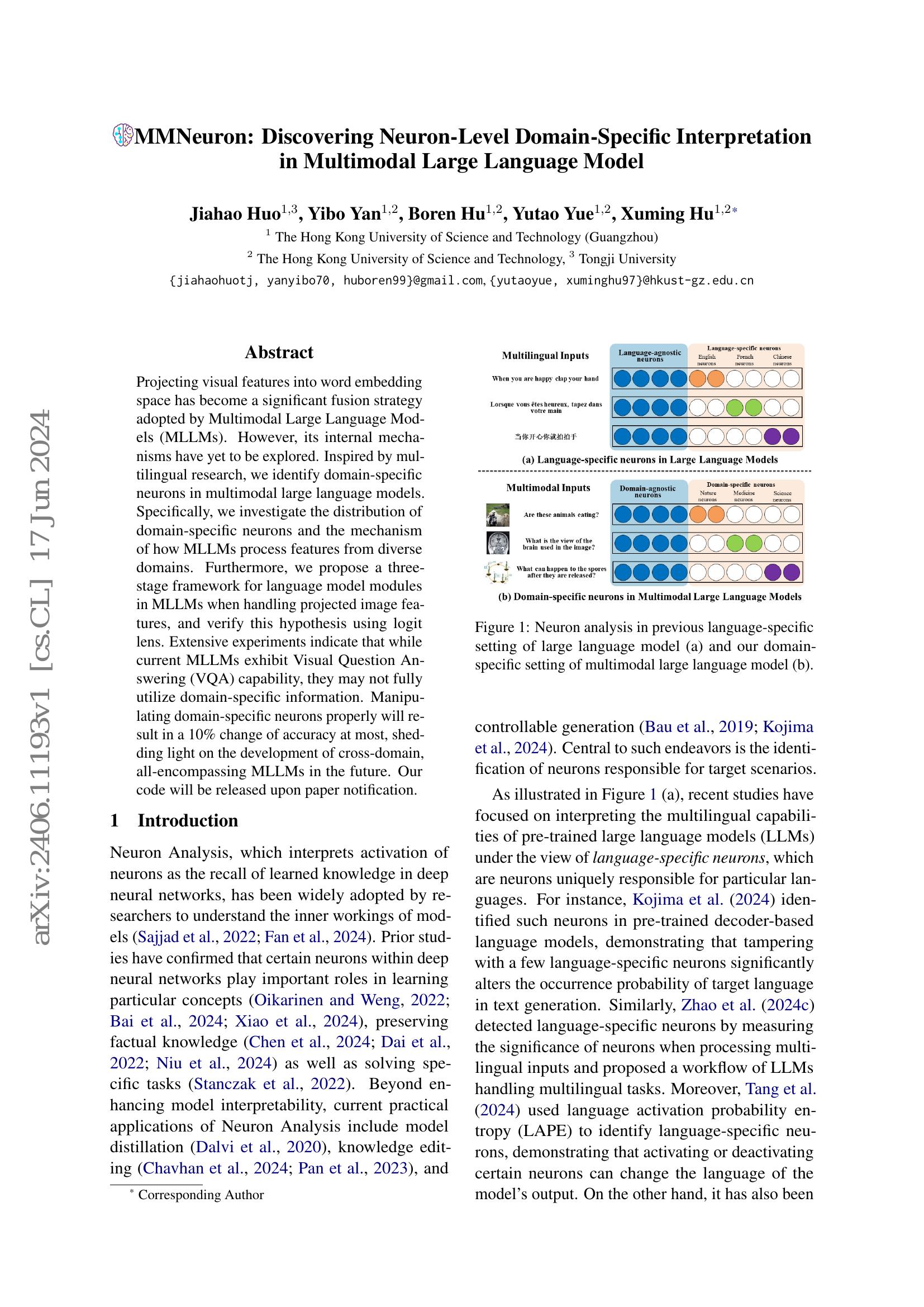MMNeuron: Discovering Neuron-Level Domain-Specific Interpretation in Multimodal Large Language ...