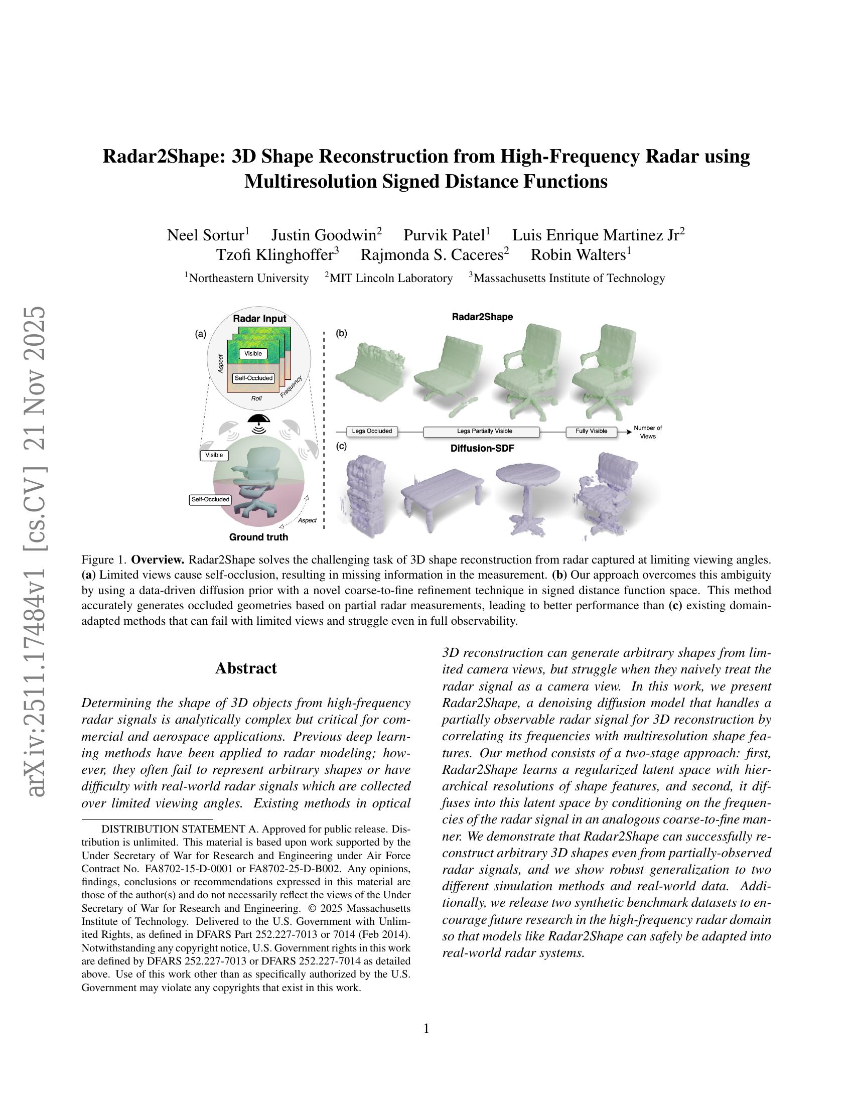 Radar2Shape: 3D Shape Reconstruction from High-Frequency Radar using Multiresolution Signed ...