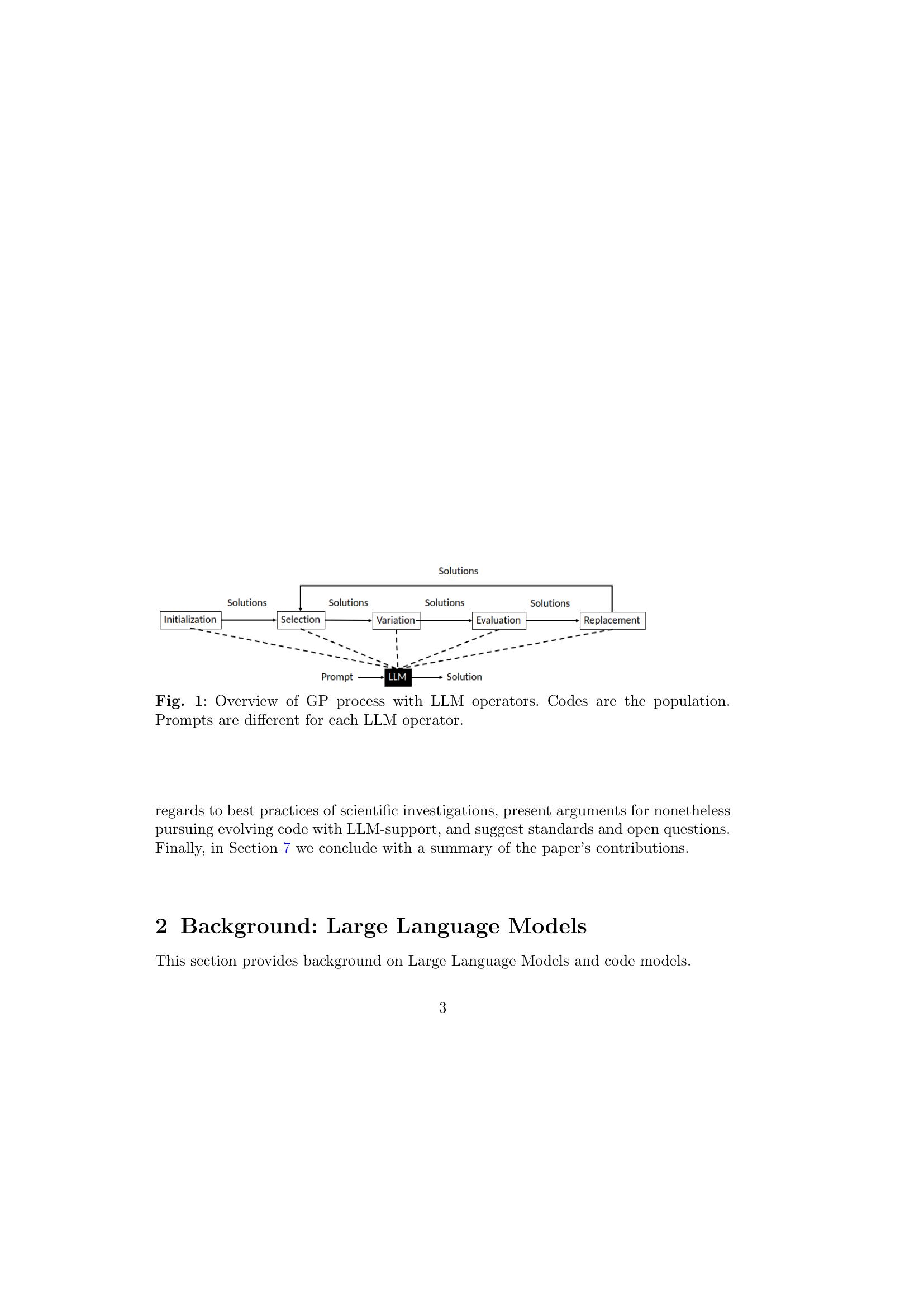 Evolving Code with A Large Language Model - 智源社区论文