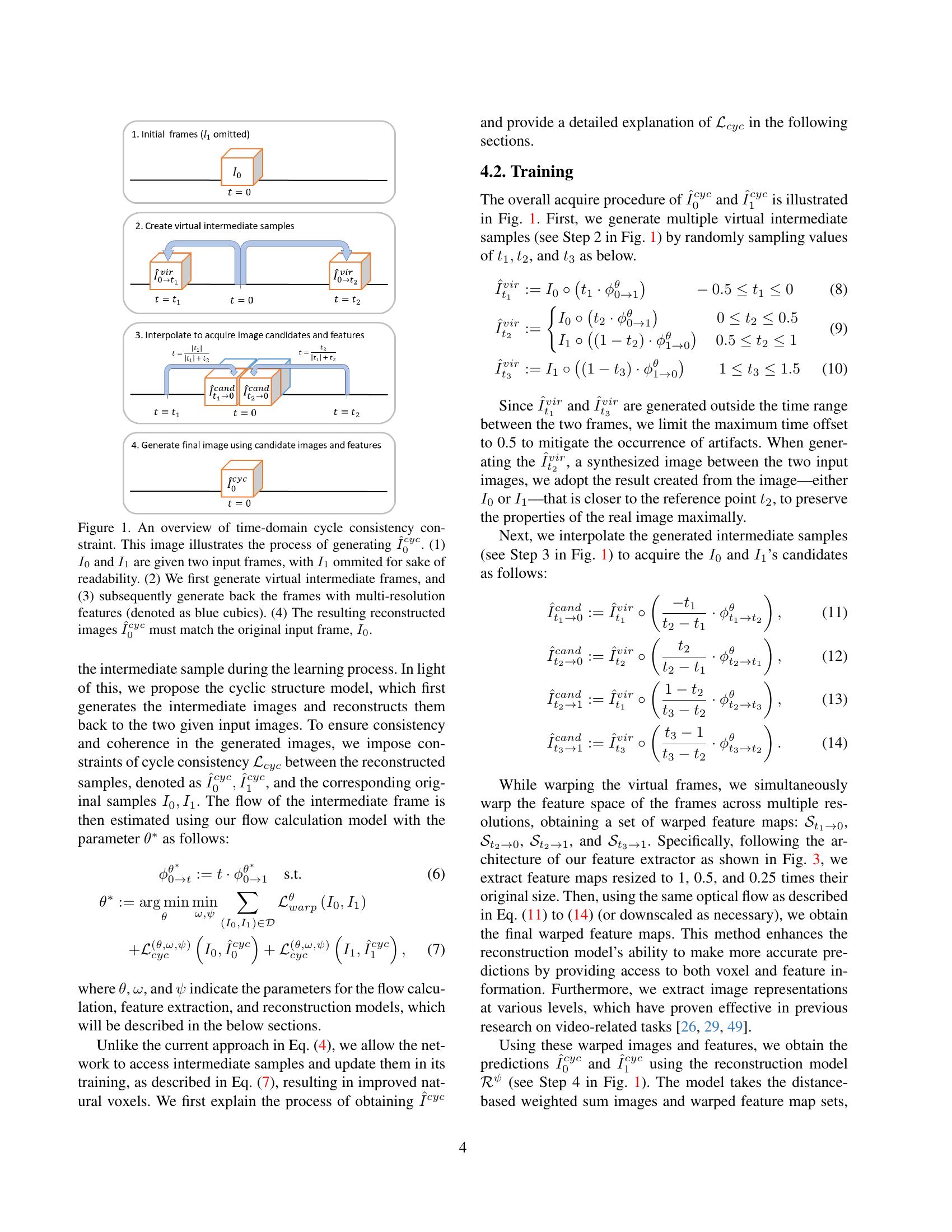 Data-Efficient Unsupervised Interpolation Without Any Intermediate Frame for 4D Medical Images ...