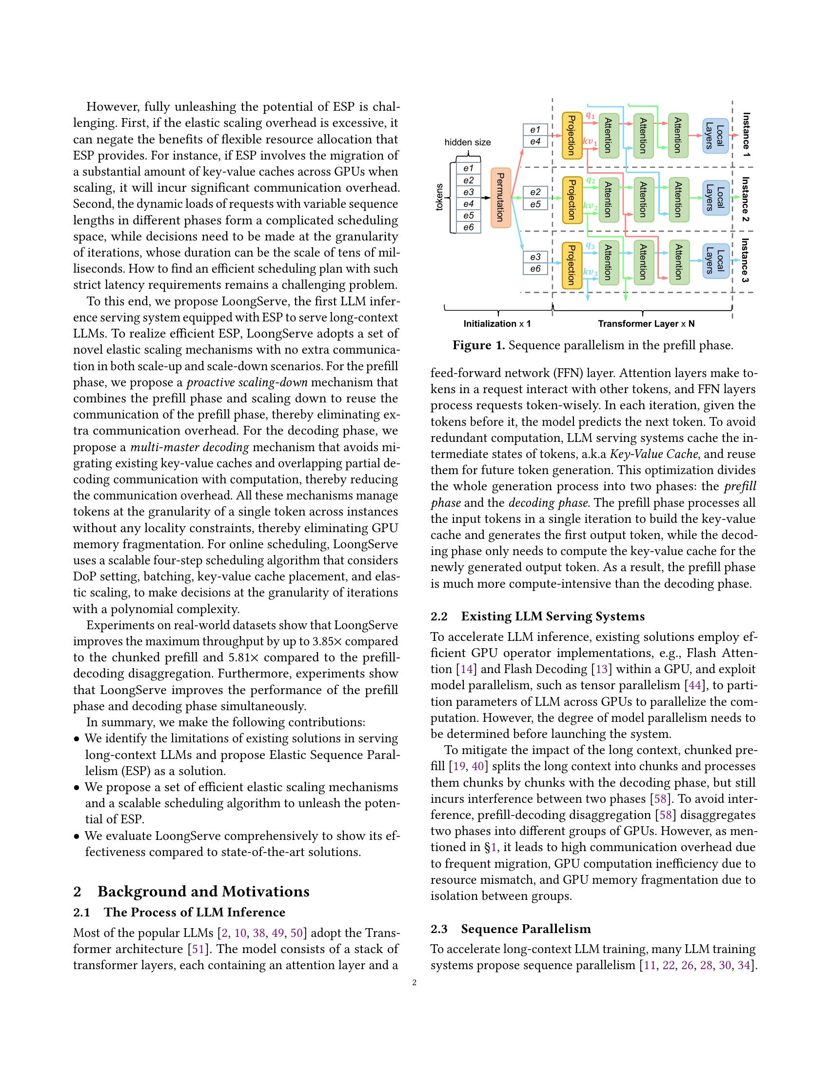 LoongServe: Efficiently Serving Long-context Large Language Models with Elastic Sequence ...
