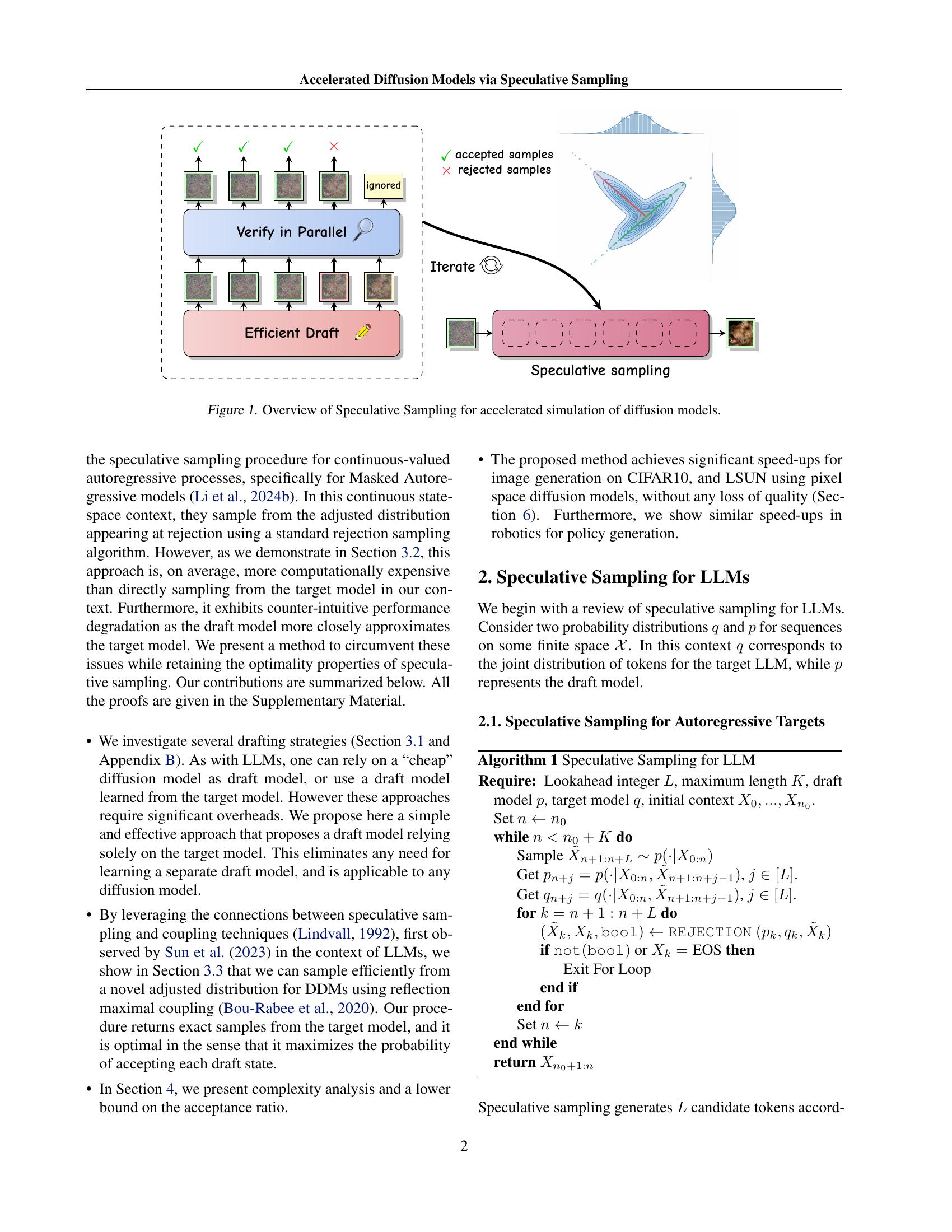 Accelerated Diffusion Models via Speculative Sampling - 智源社区论文