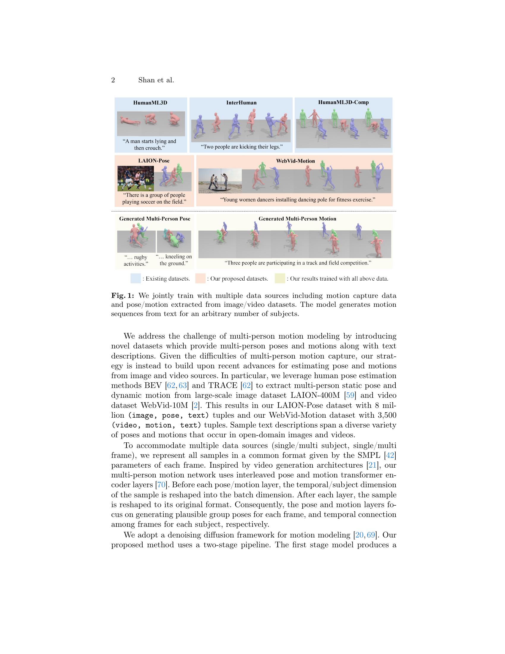 Towards Open Domain Text-Driven Synthesis of Multi-Person Motions - 智源社区论文