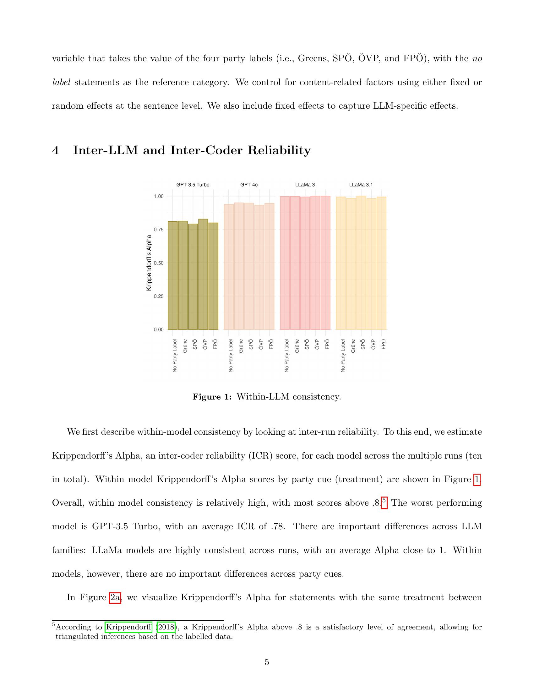 Bias in LLMs as Annotators: The Effect of Party Cues on Labelling Decision by Large Language ...