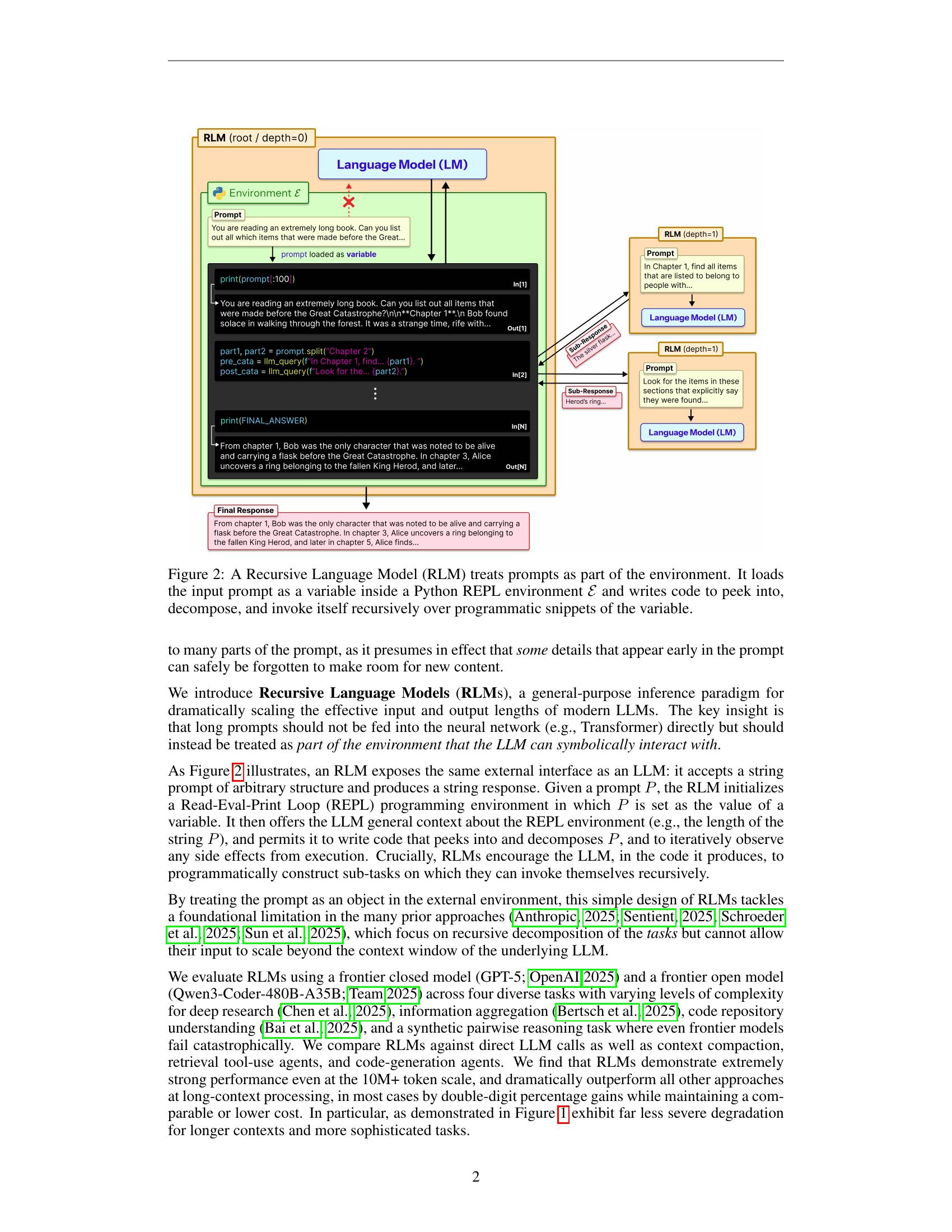 Recursive Language Models - 智源社区论文