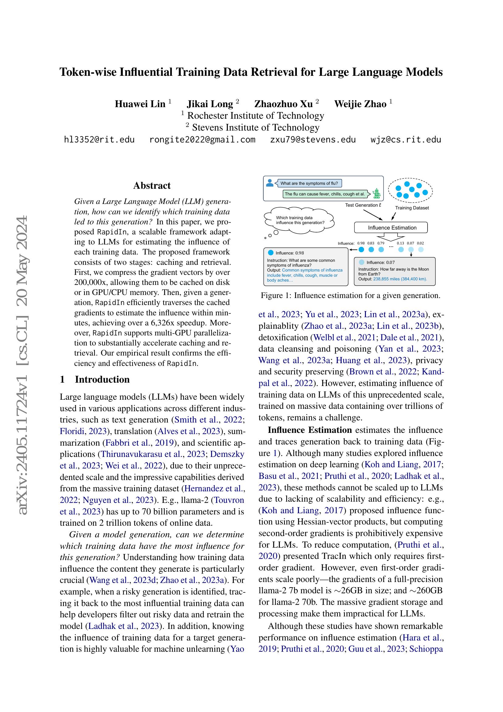 Token-wise Influential Training Data Retrieval for Large Language ...