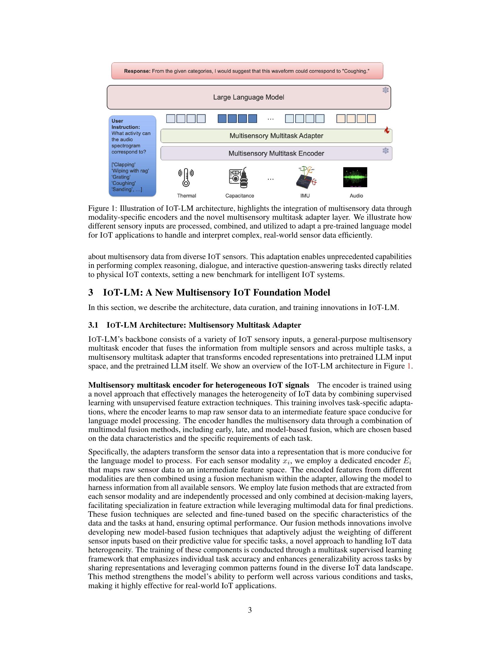 IoT-LM: Large Multisensory Language Models for the Internet of Things - 智源社区论文