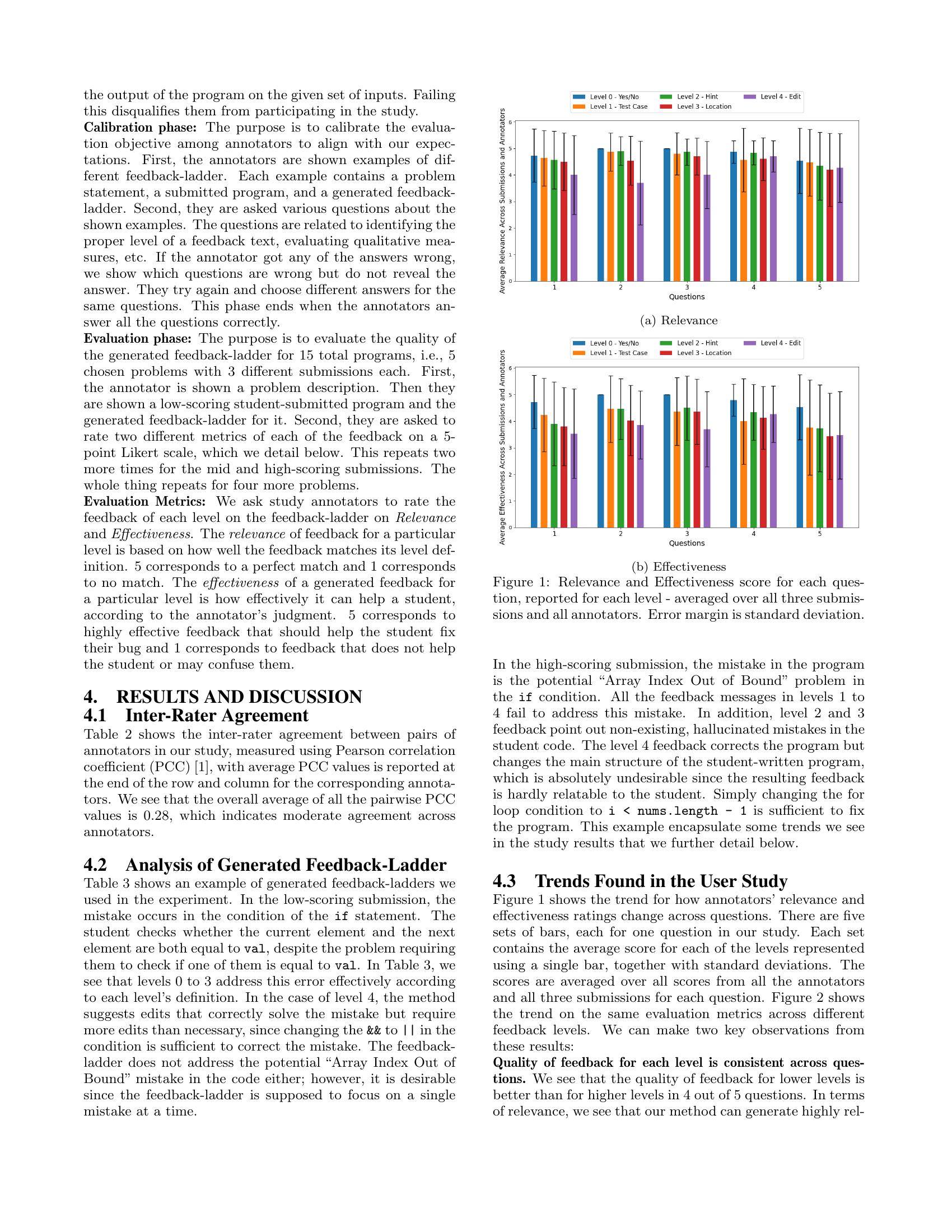 Generating Feedback-Ladders for Logical Errors in Programming using Large Language Models - 智源社区论文