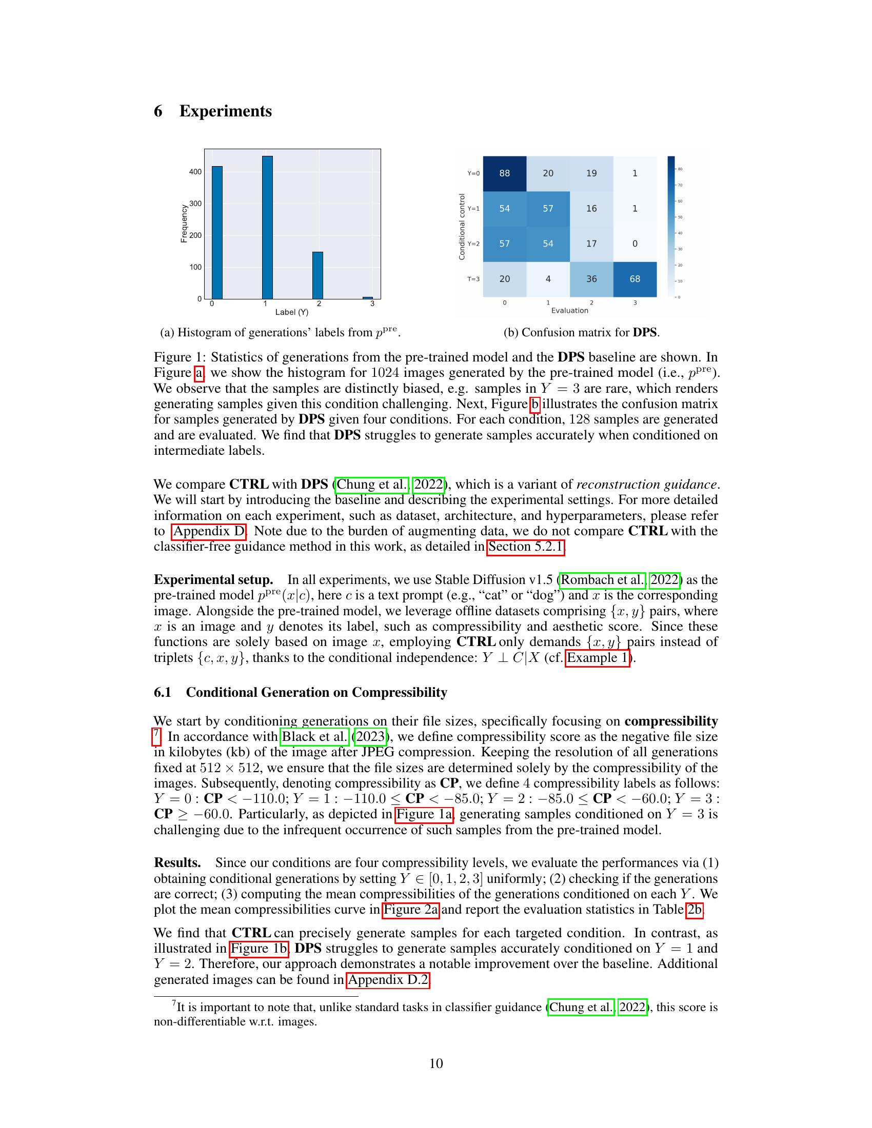 Adding Conditional Control To Diffusion Models With Reinforcement Learning 智源社区论文