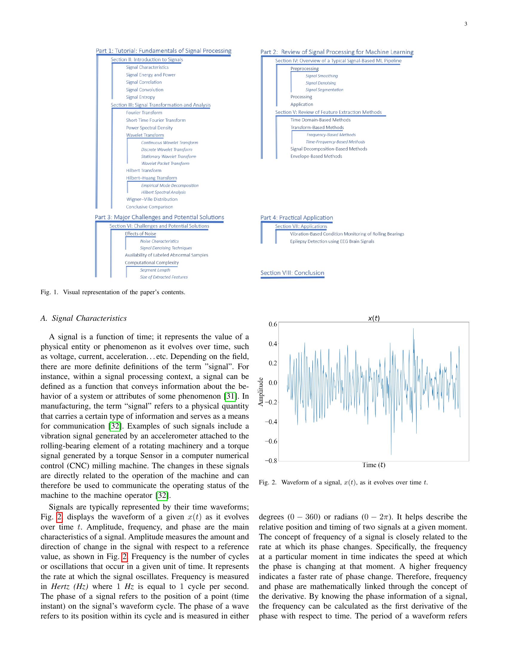 On the Intersection of Signal Processing and Machine Learning: A Use Case-Driven Analysis ...