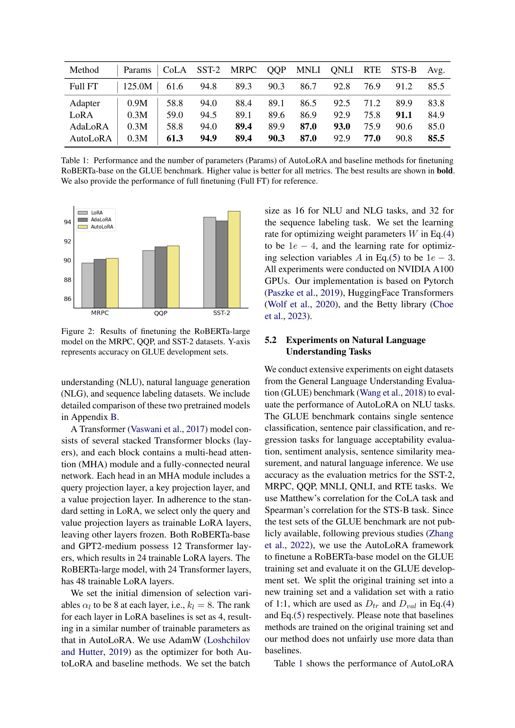 AutoLoRA: Automatically Tuning Matrix Ranks in Low-Rank Adaptation ...
