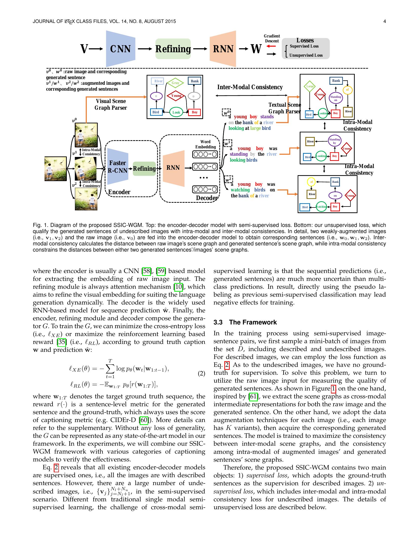 Semi-Supervised Image Captioning Considering Wasserstein Graph Matching - 智源社区论文