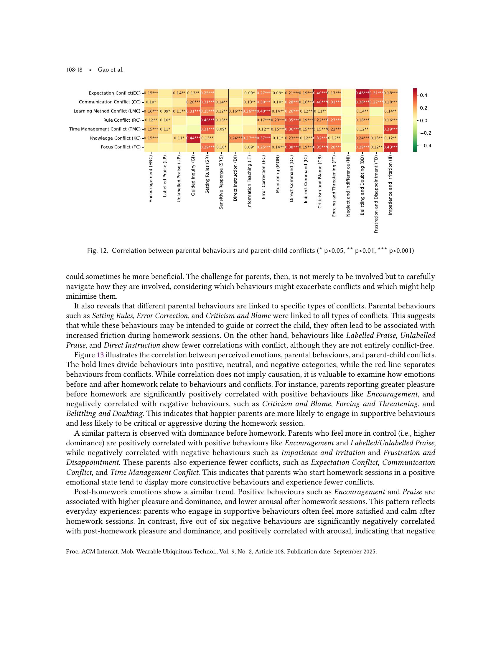 The Homework Wars: Exploring Emotions, Behaviours, and Conflicts in ...
