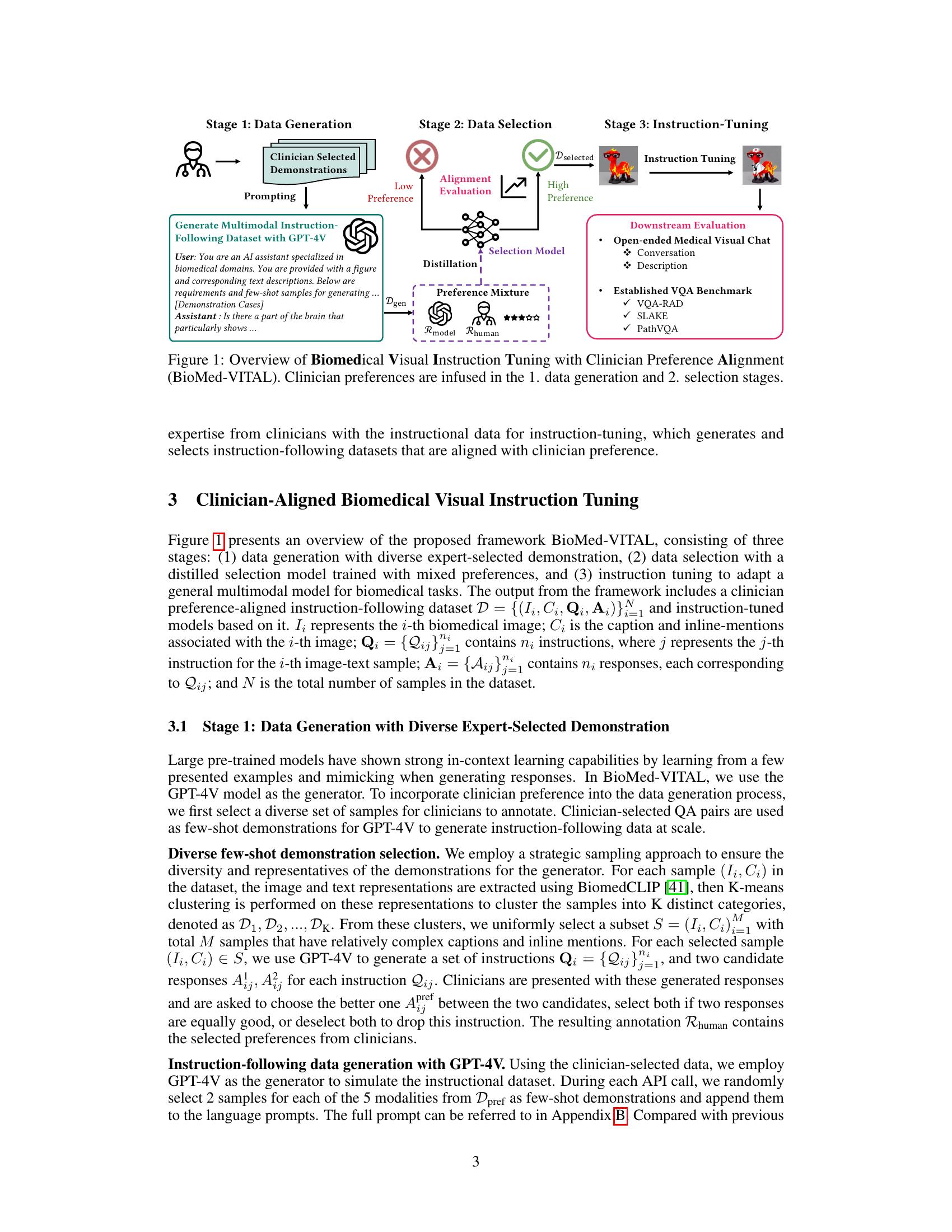 Biomedical Visual Instruction Tuning with Clinician Preference Alignment - 智源社区论文