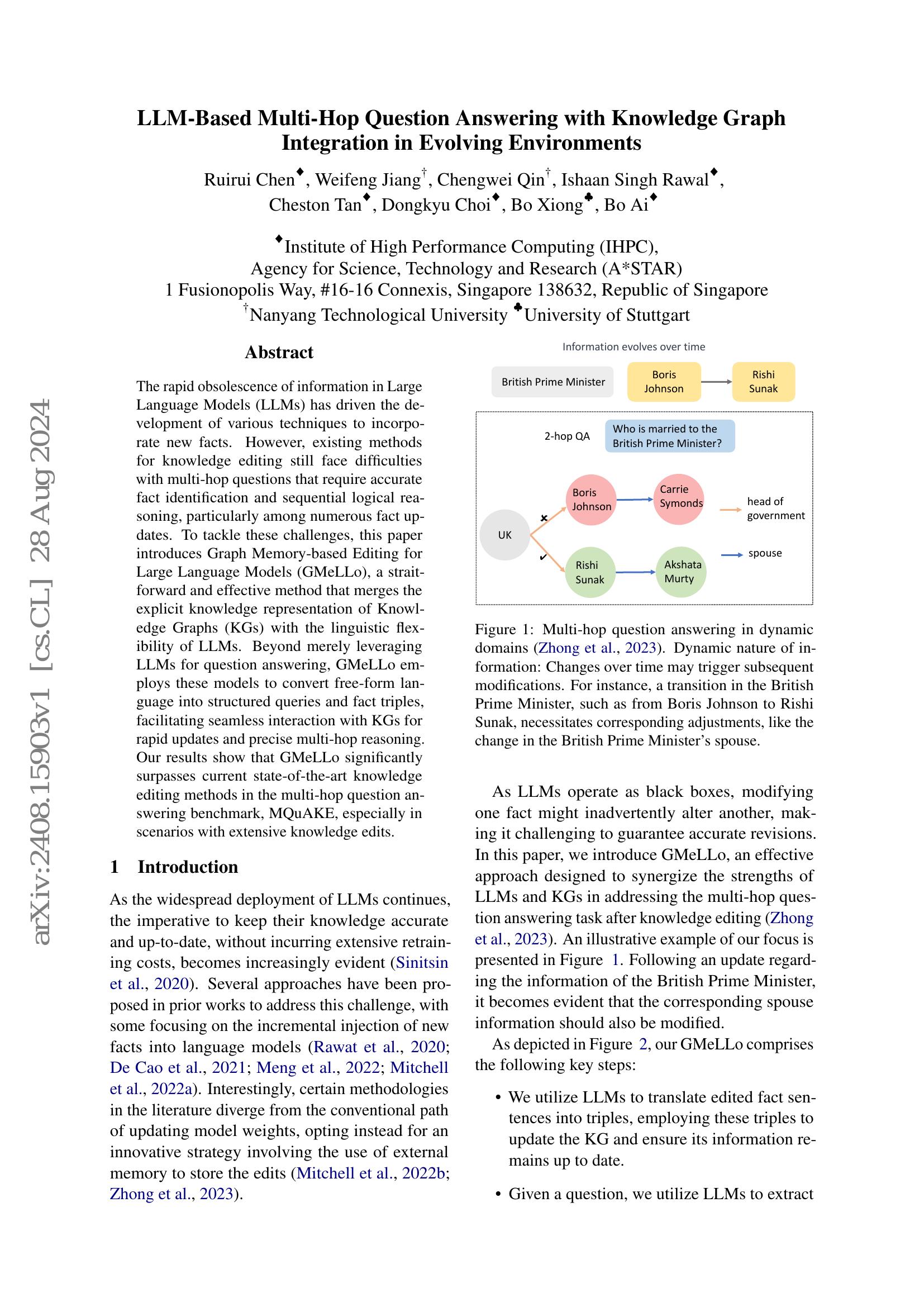 LLM-Based Multi-Hop Question Answering with Knowledge Graph Integration in Evolving Environments ...