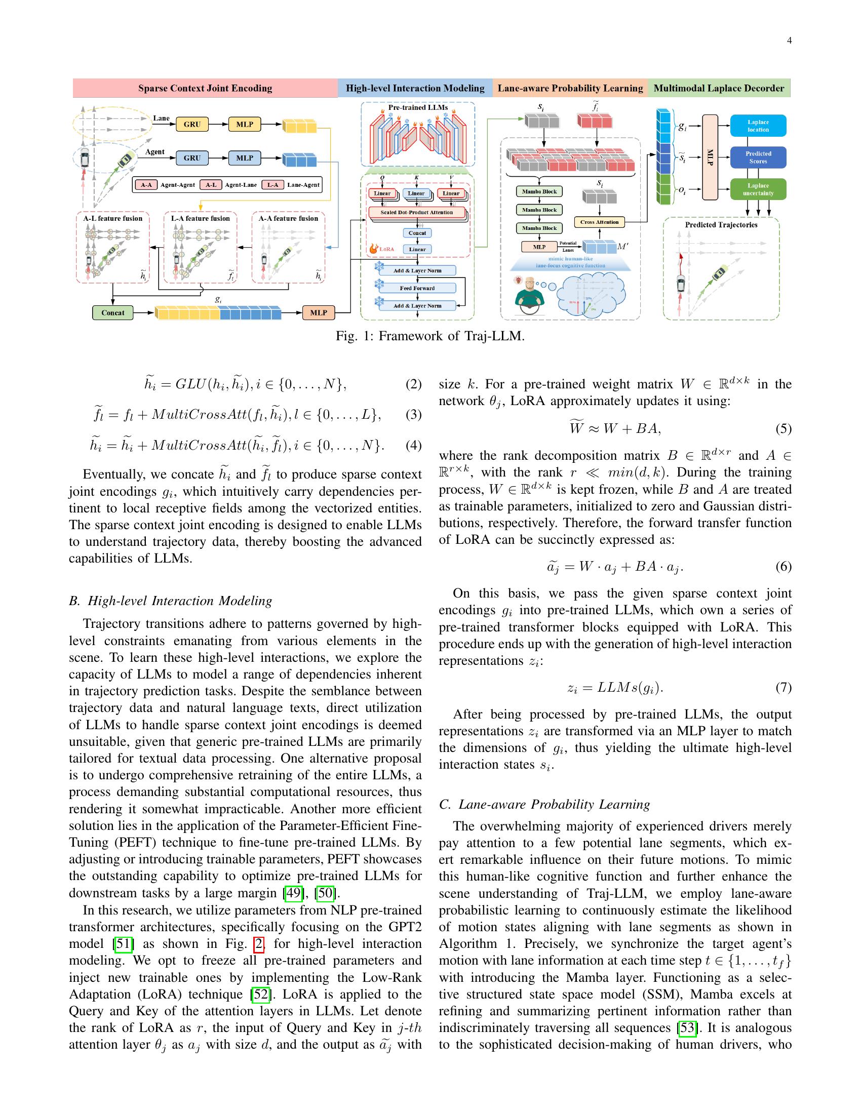 Traj-LLM: A New Exploration for Empowering Trajectory Prediction with Pre-trained Large Language ...