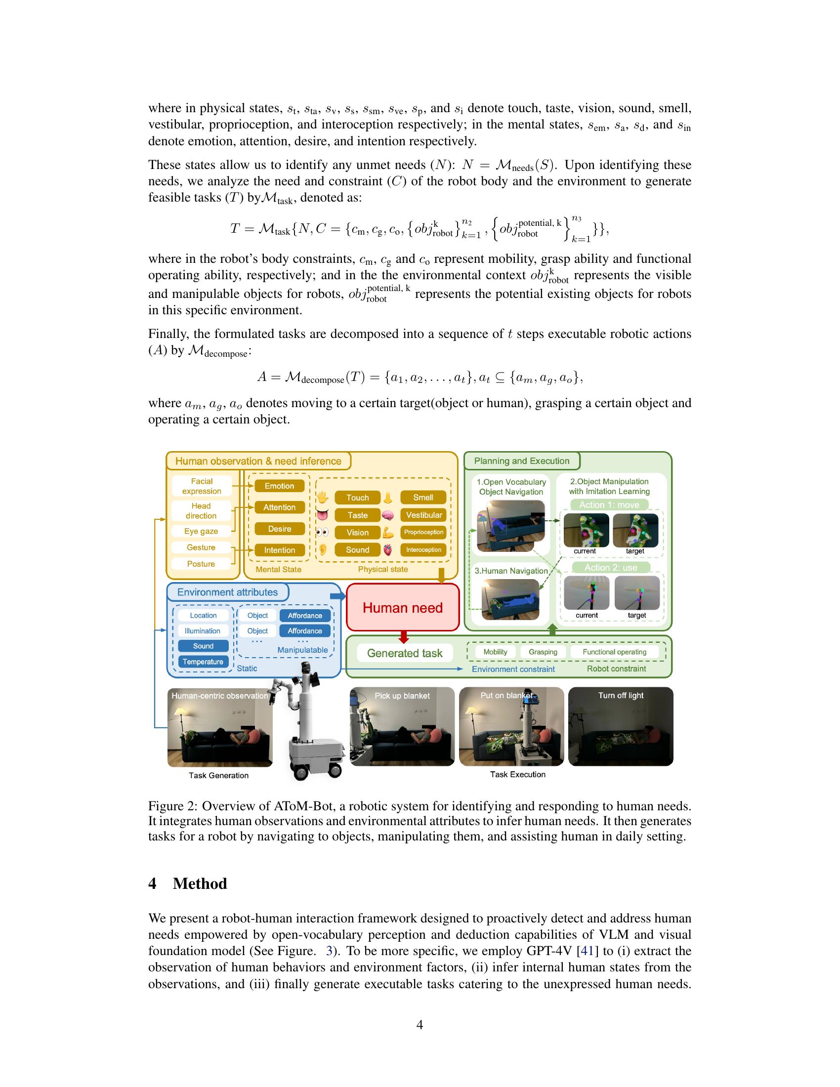 AToM-Bot: Embodied Fulfillment of Unspoken Human Needs with Affective Theory of Mind - 智源社区论文