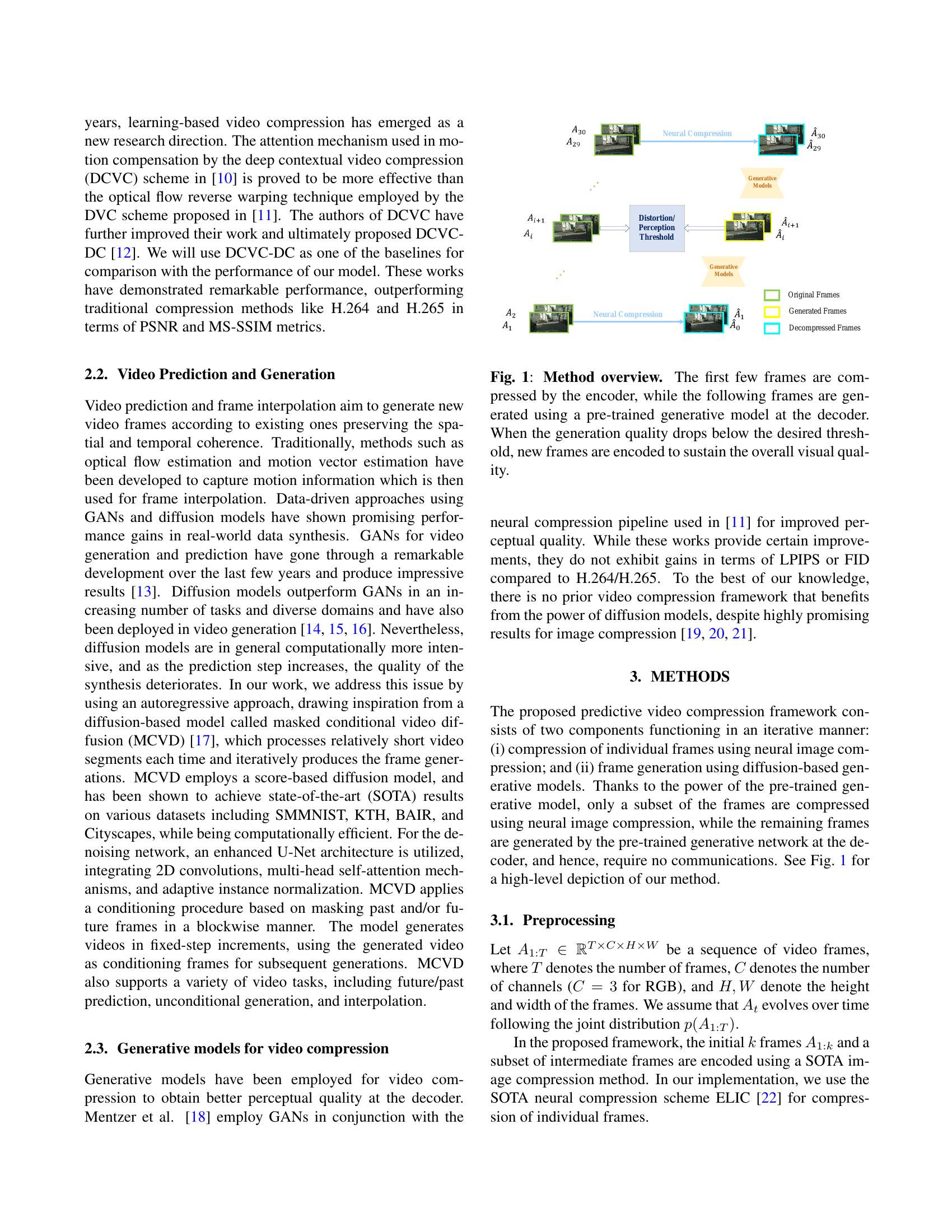 Extreme Video Compression with Pre-trained Diffusion Models - 智源社区论文