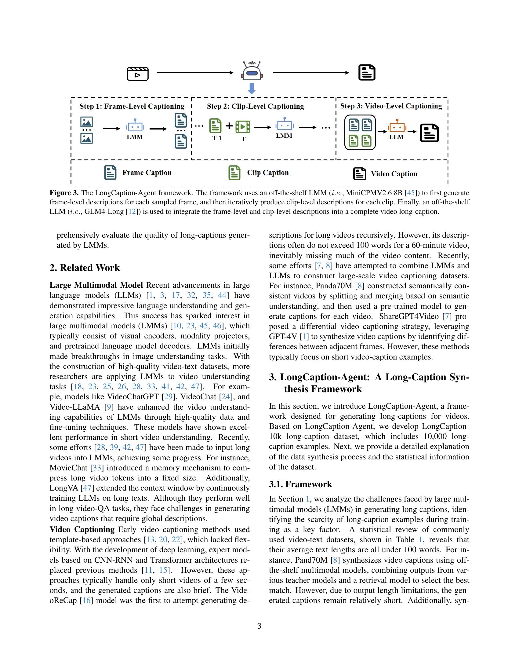 LongCaptioning: Unlocking the Power of Long Caption Generation in Large ...