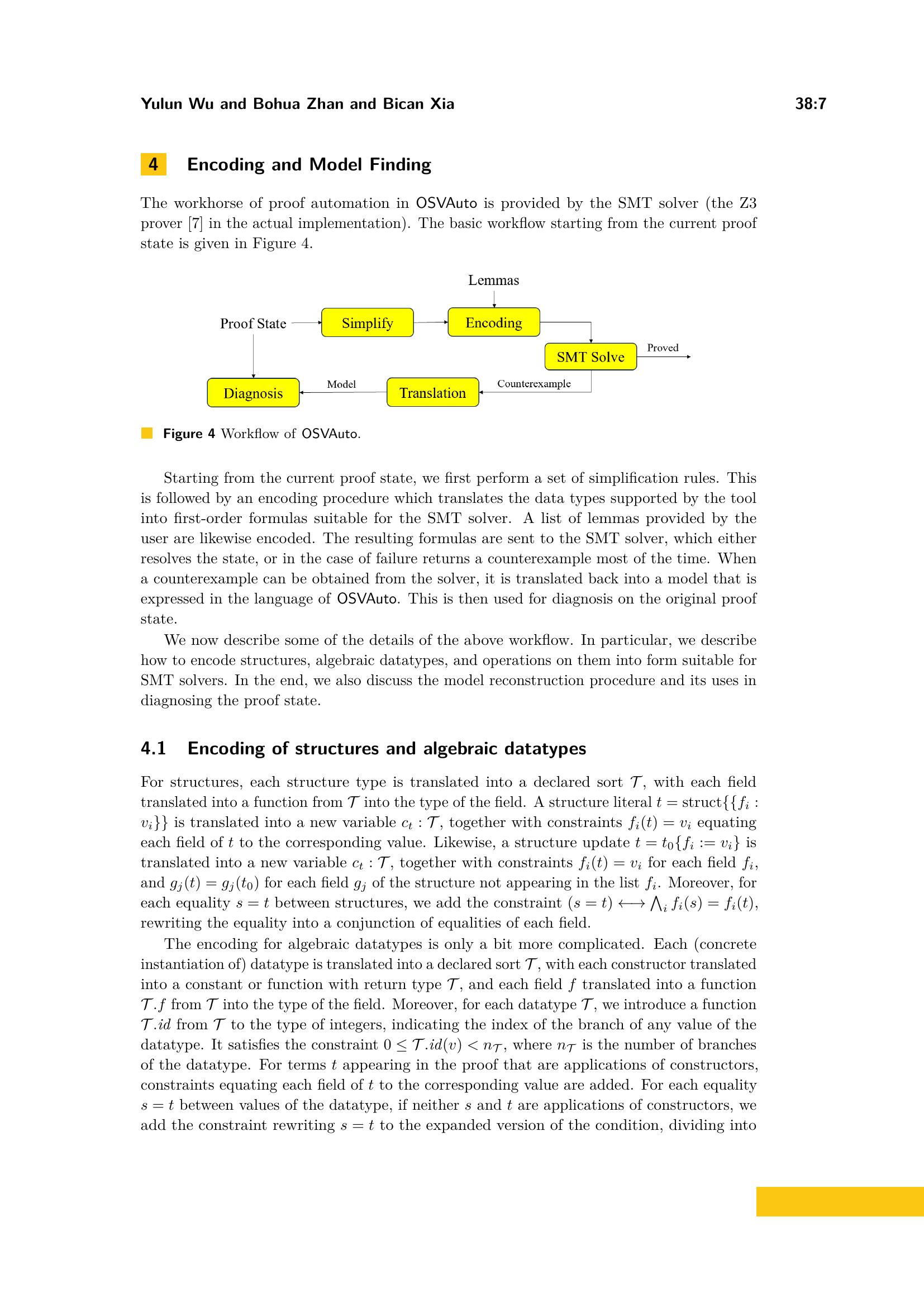 OSVAuto: semi-automatic verifier for functional specifications of ...