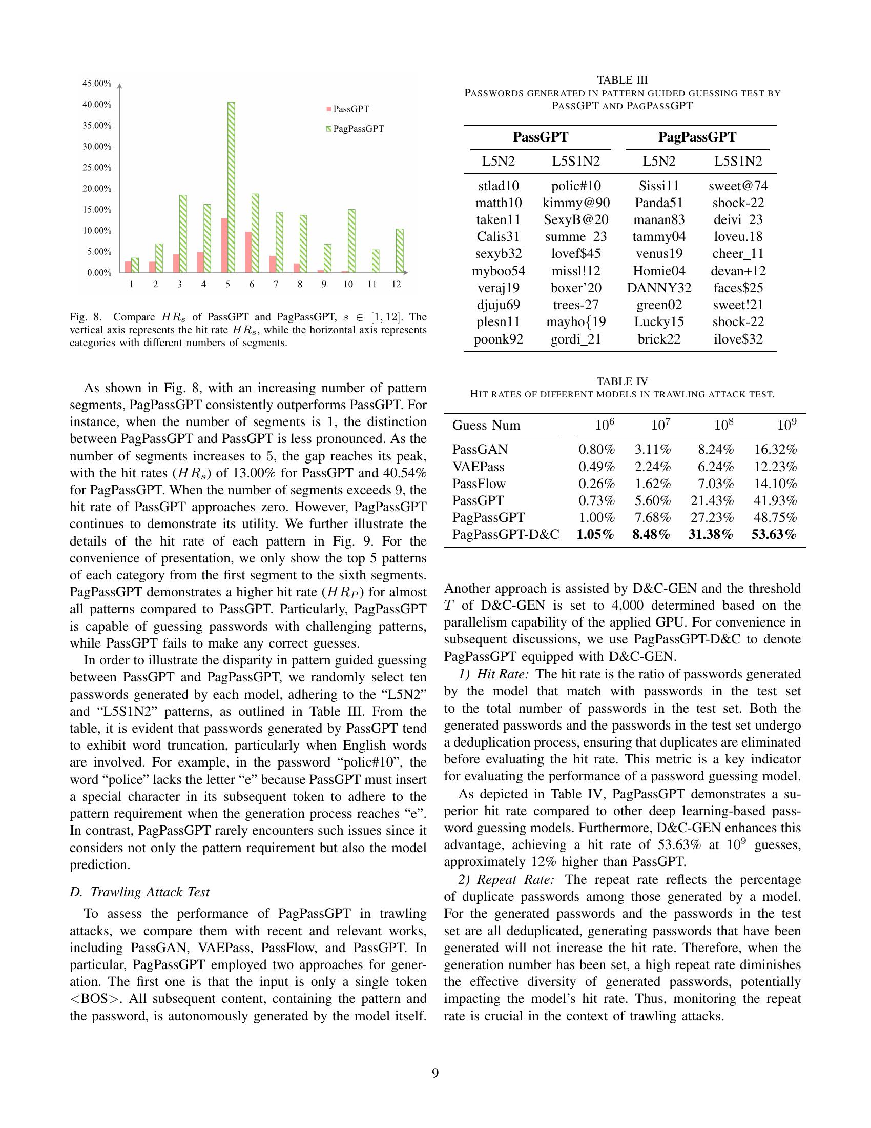 PagPassGPT: Pattern Guided Password Guessing via Generative Pretrained Transformer - 智源社区论文