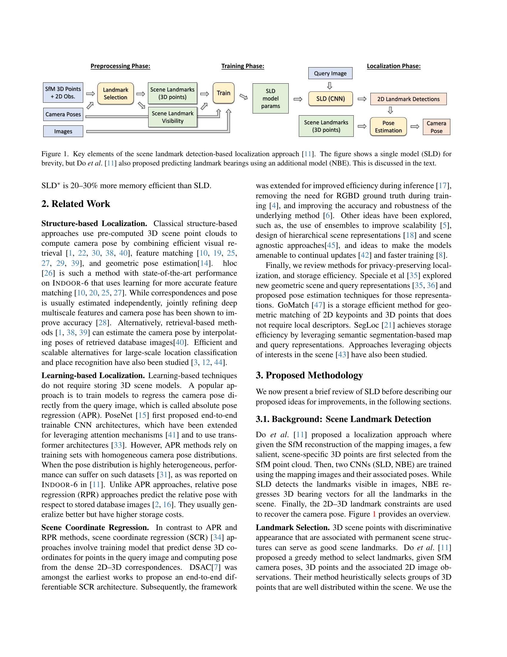 Improved Scene Landmark Detection For Camera Localization 智源社区论文