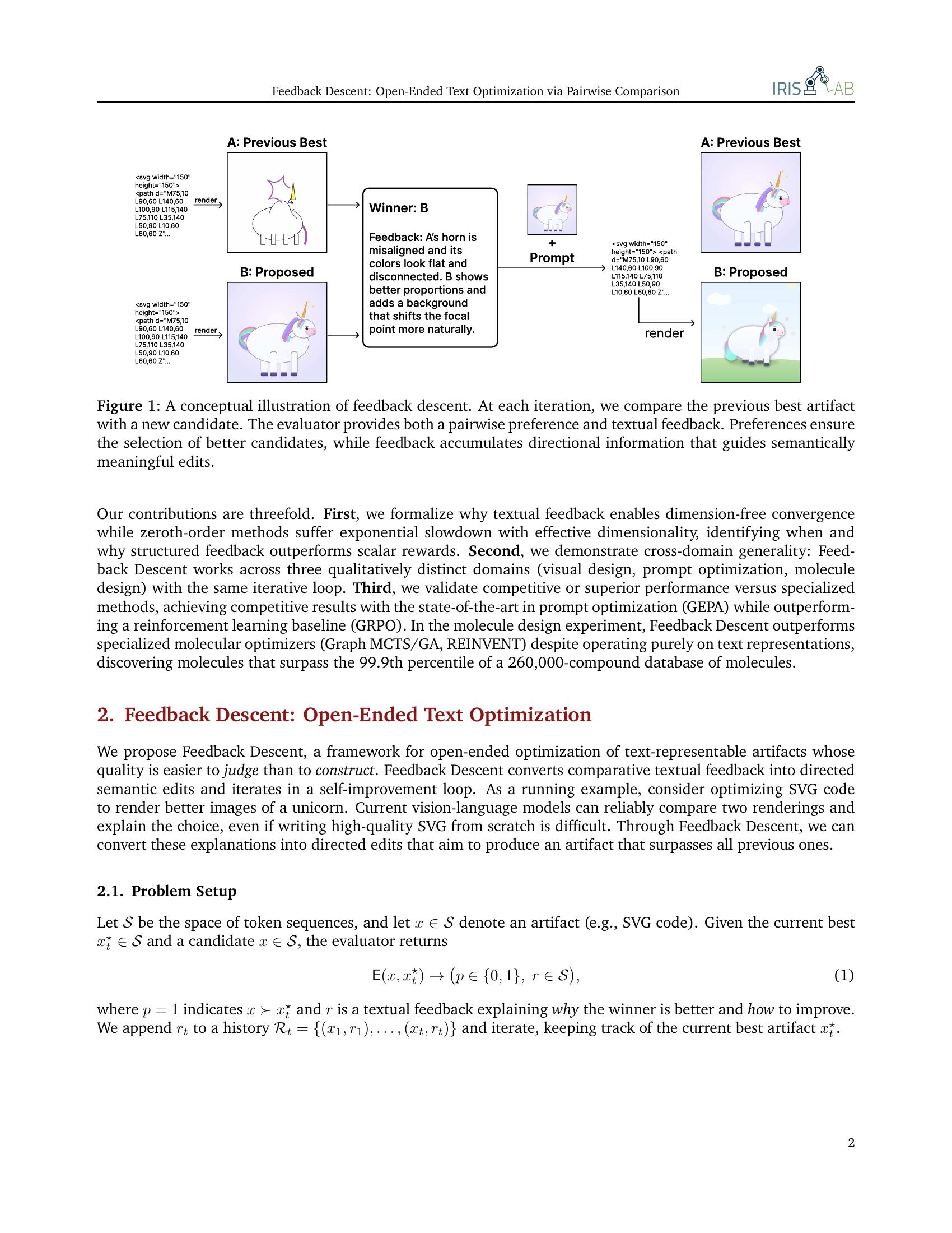 Feedback Descent: Open-Ended Text Optimization via Pairwise Comparison ...