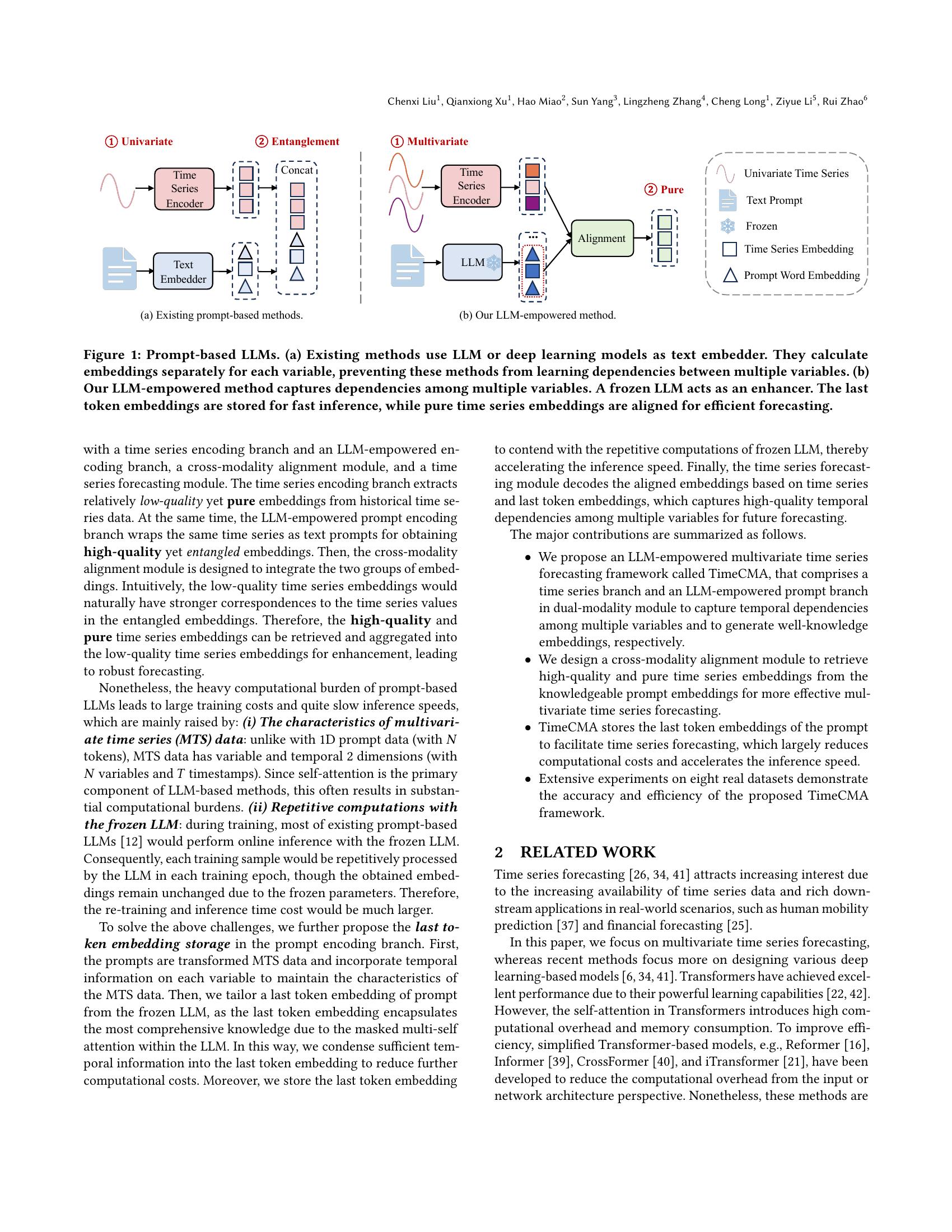 TimeCMA: Towards LLM-Empowered Time Series Forecasting via Cross-Modality Alignment - 智源社区论文