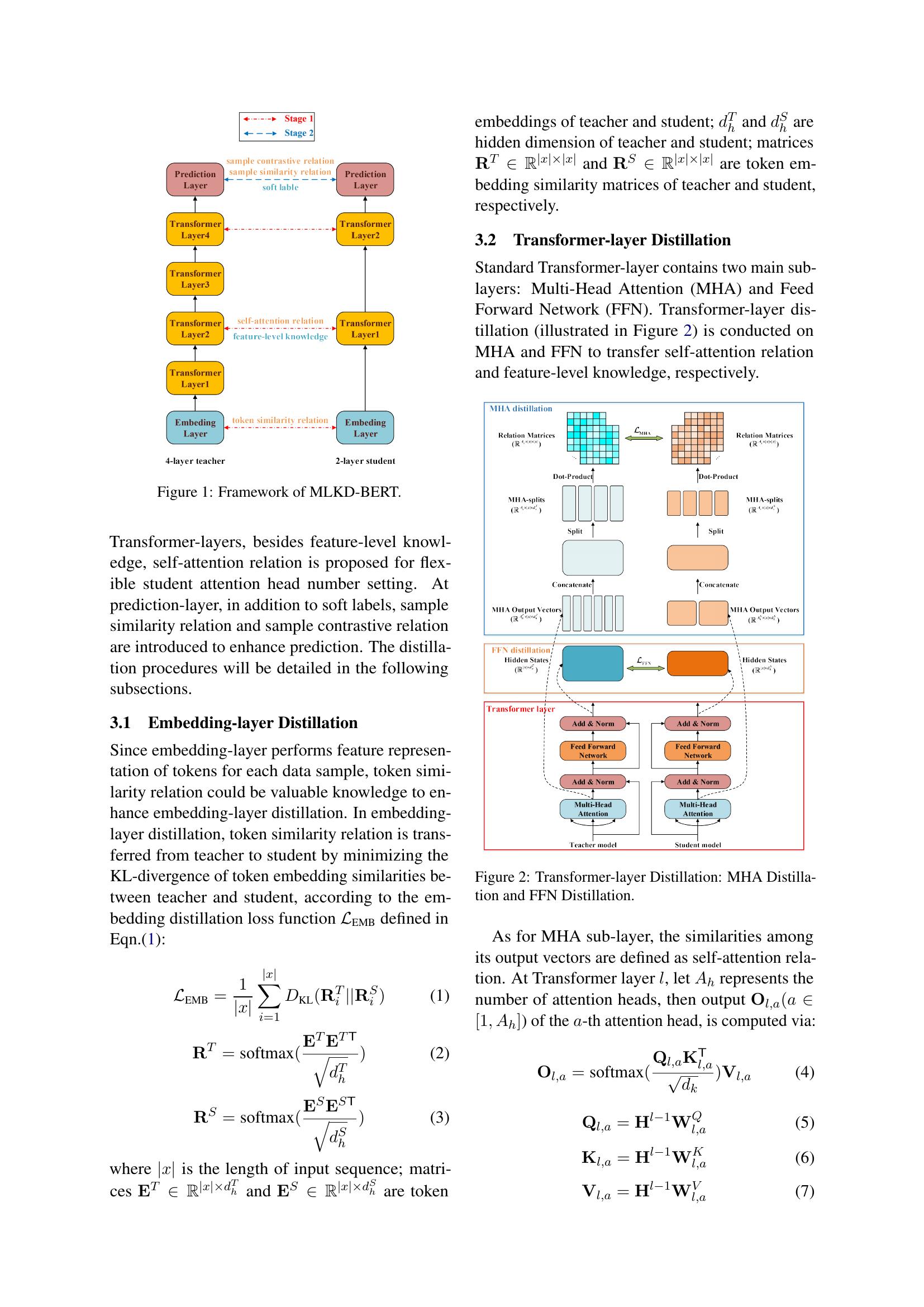 MLKD-BERT: Multi-level Knowledge Distillation for Pre-trained Language Models - 智源社区论文
