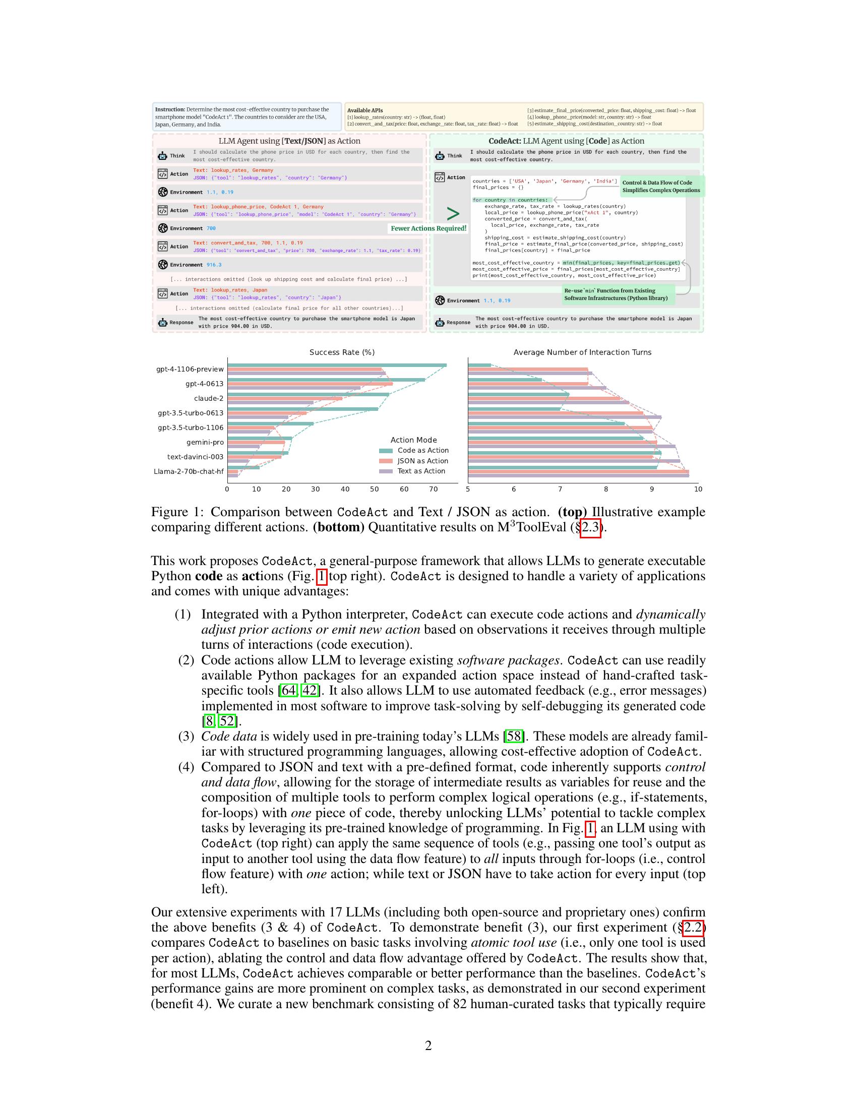 Executable Code Actions Elicit Better LLM Agents - 智源社区论文