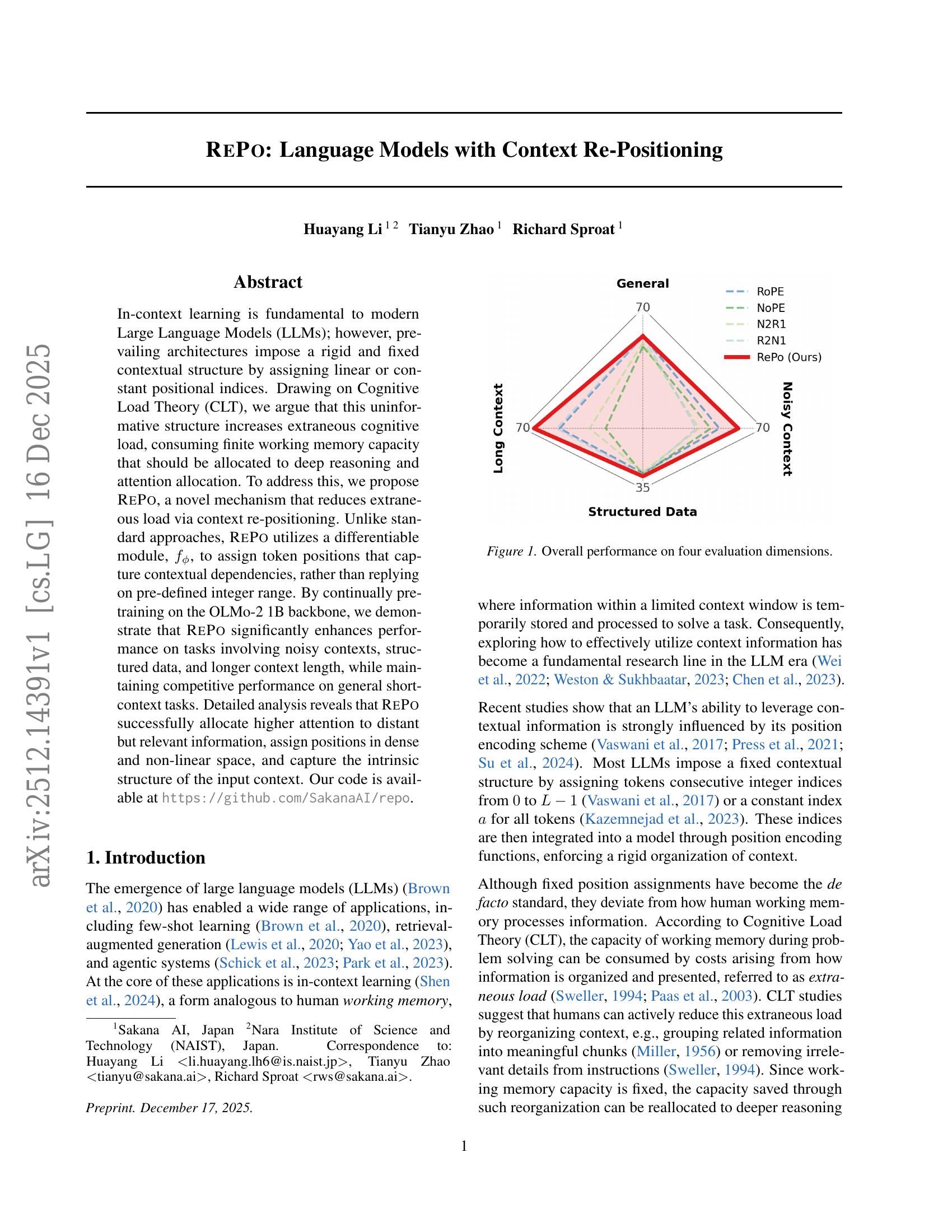 RePo: Language Models with Context Re-Positioning - 智源社区论文