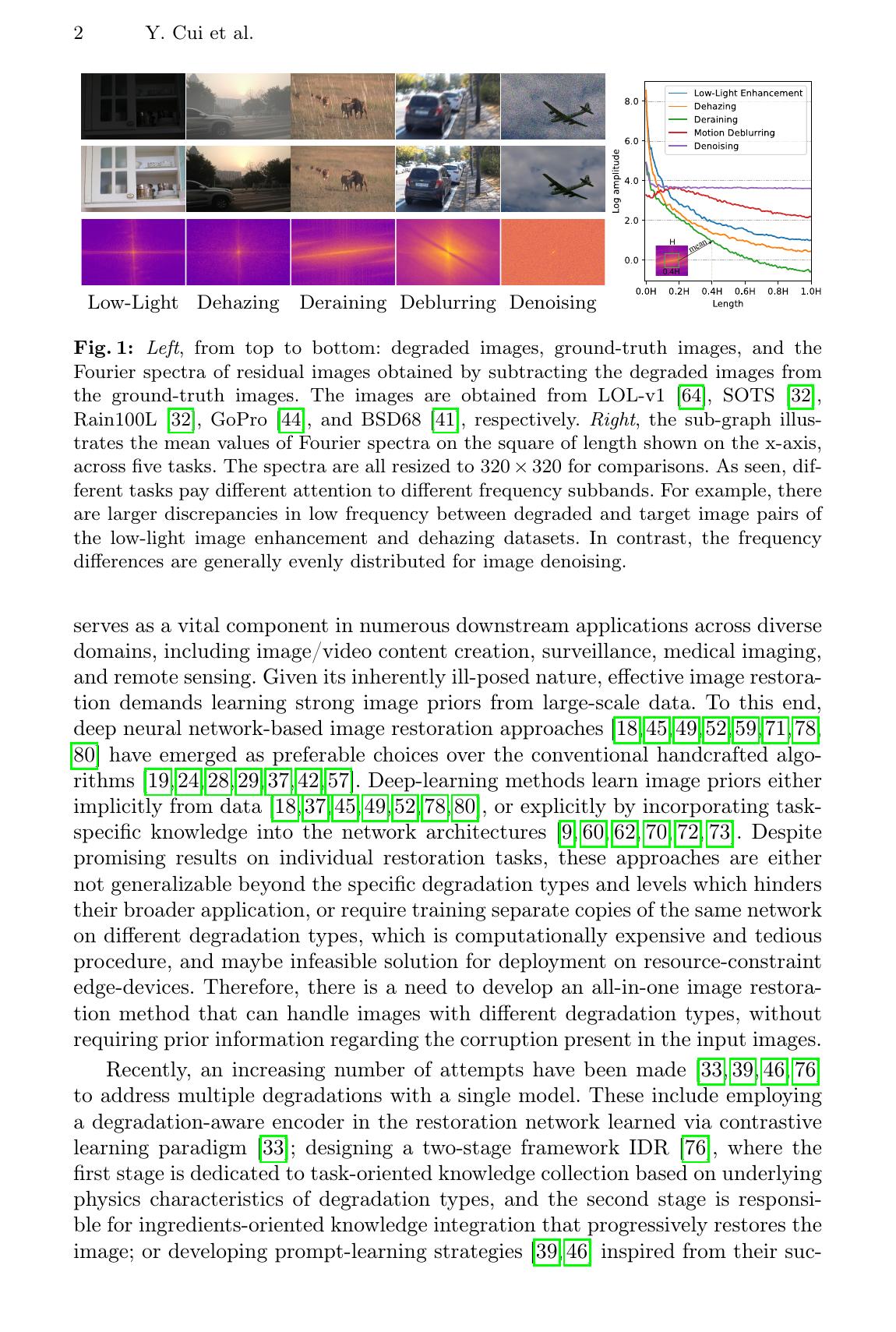 AdaIR: Adaptive All-in-One Image Restoration via Frequency Mining and Modulation - 智源社区论文