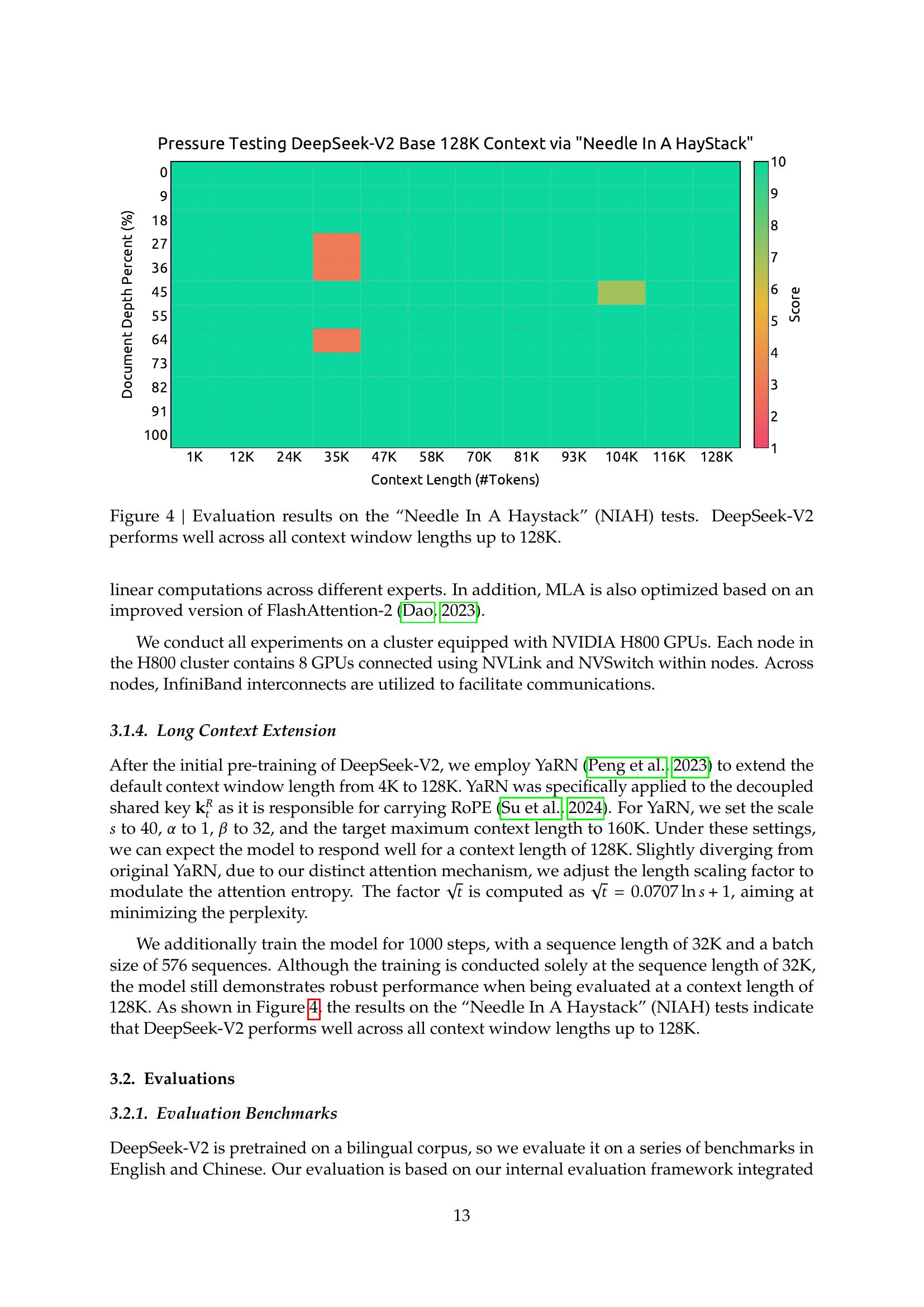 DeepSeek-V2: A Strong, Economical, and Efficient Mixture-of-Experts ...